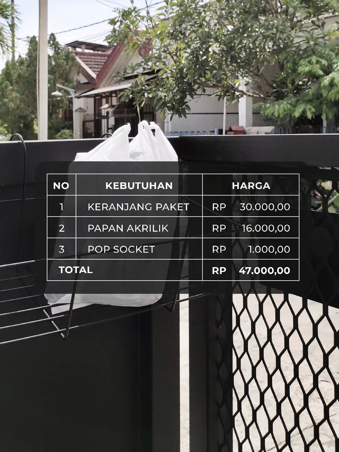 Inspirasi Tempat Paket Budget Dibawah 50k | Galeri diposting oleh ruma ...
