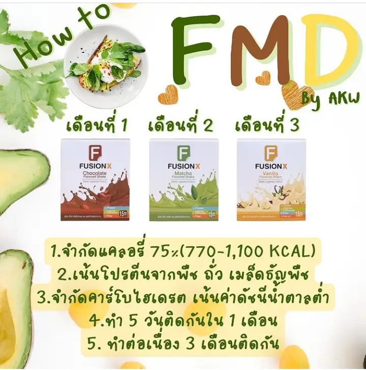 เมนูอาหาร Fmd - การค้นหาใน Lemon8