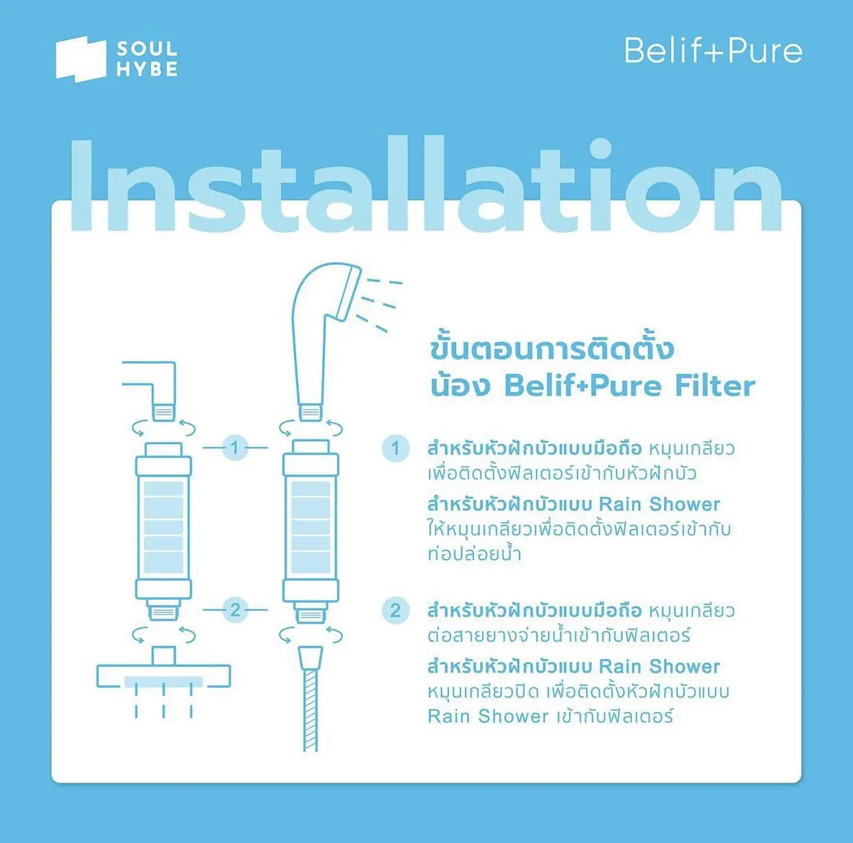 REAL CLEAR SKIN!! Water Filter Review for Super Bang Shower! | Gallery ...