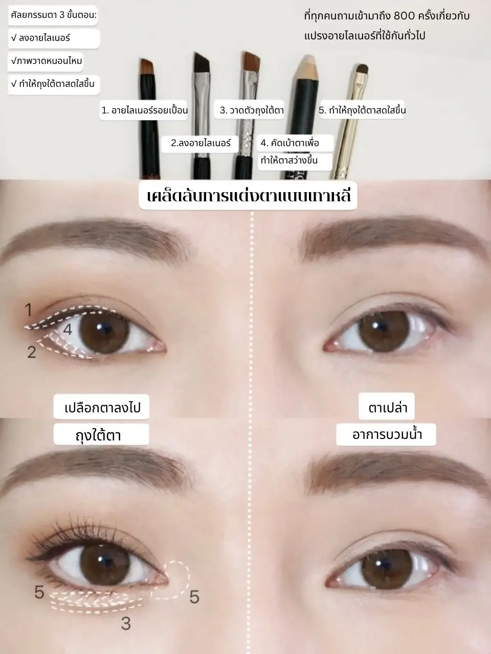 6 Korean ‼️ style eye writing methods. Hurry and put it in the ...