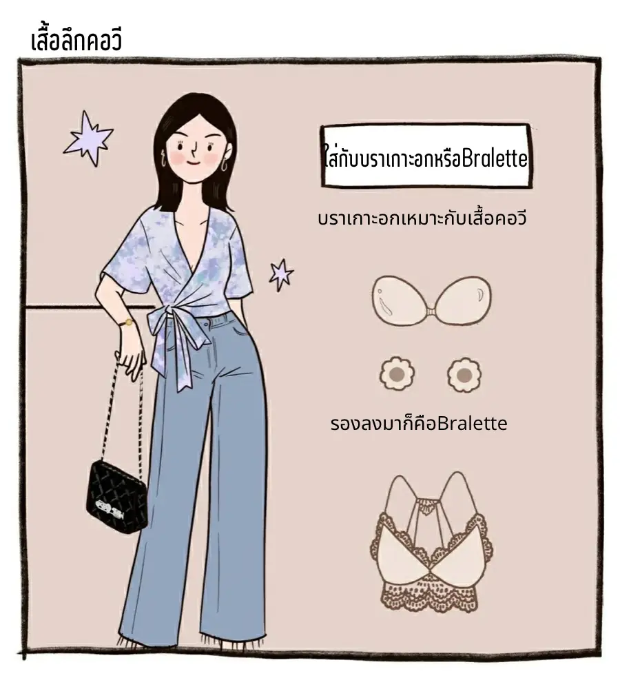 正確なブラジャーの選び方! | highclothesが投稿したフォトブック | Lemon8