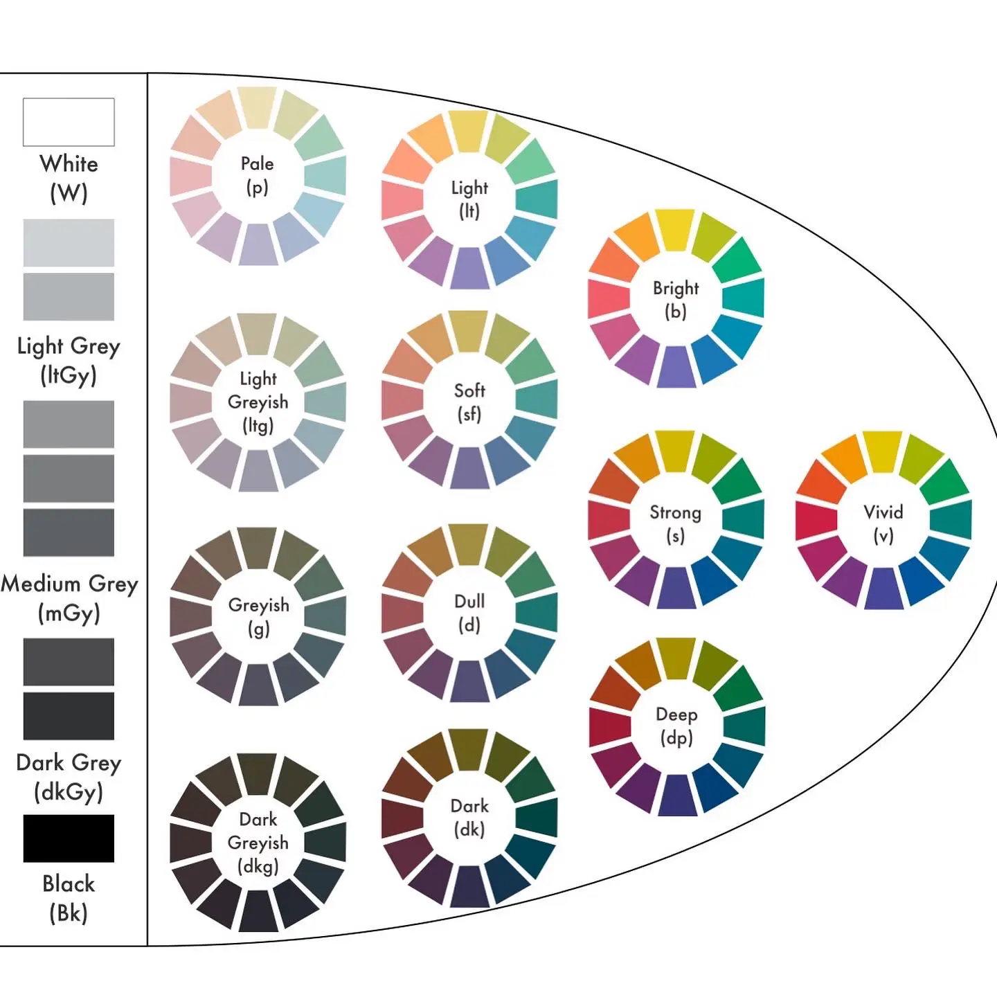 รีวิวเช็ค Pesonalcolor ที่เดียวกับน้องพีพี Colori.pc | แกลเลอรีที่โพสต์ ...