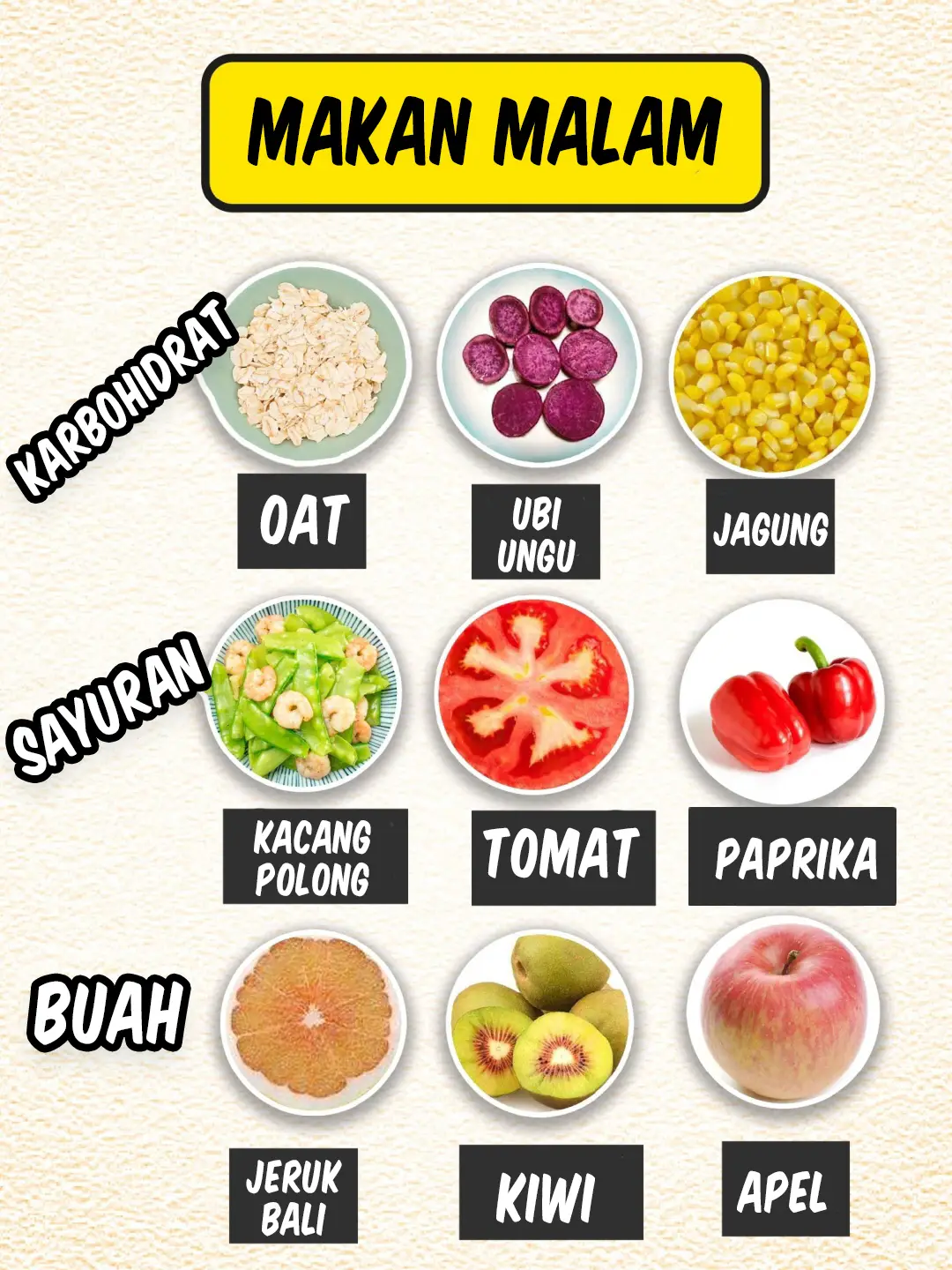 20 idea Makanan Yang Sesuai Untuk Moreh teratas pada tahun 2024