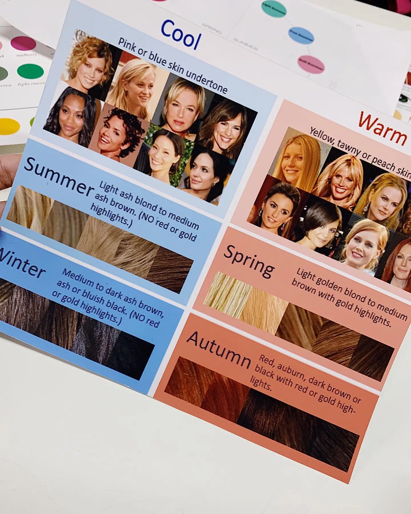 เรียน Personal colour แต่งตัวสีไหนถึงปัง? 💓 | แกลเลอรีที่โพสต์โดย ...