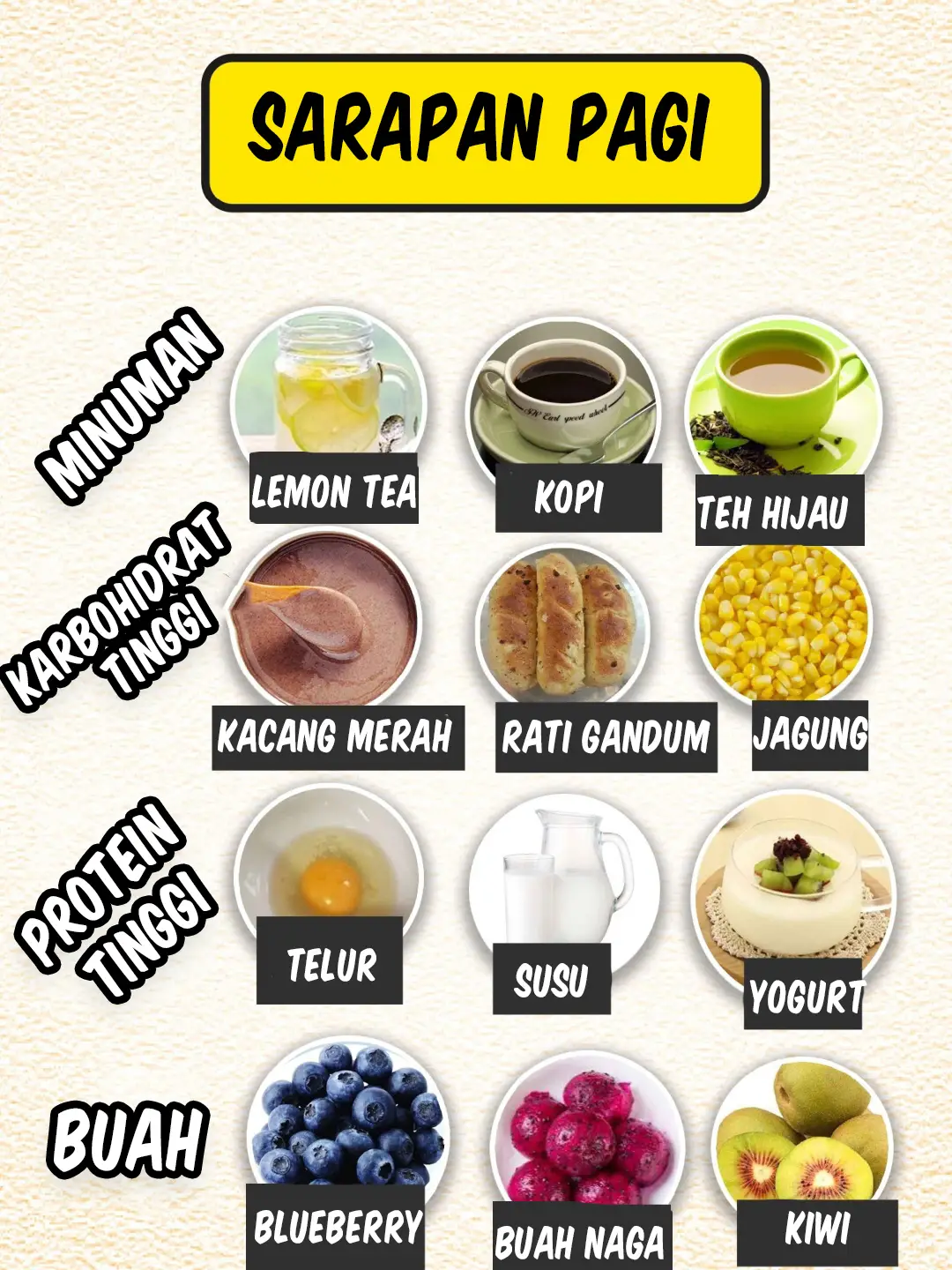 20 idea Makanan Yang Sesuai Untuk Moreh teratas pada tahun 2024