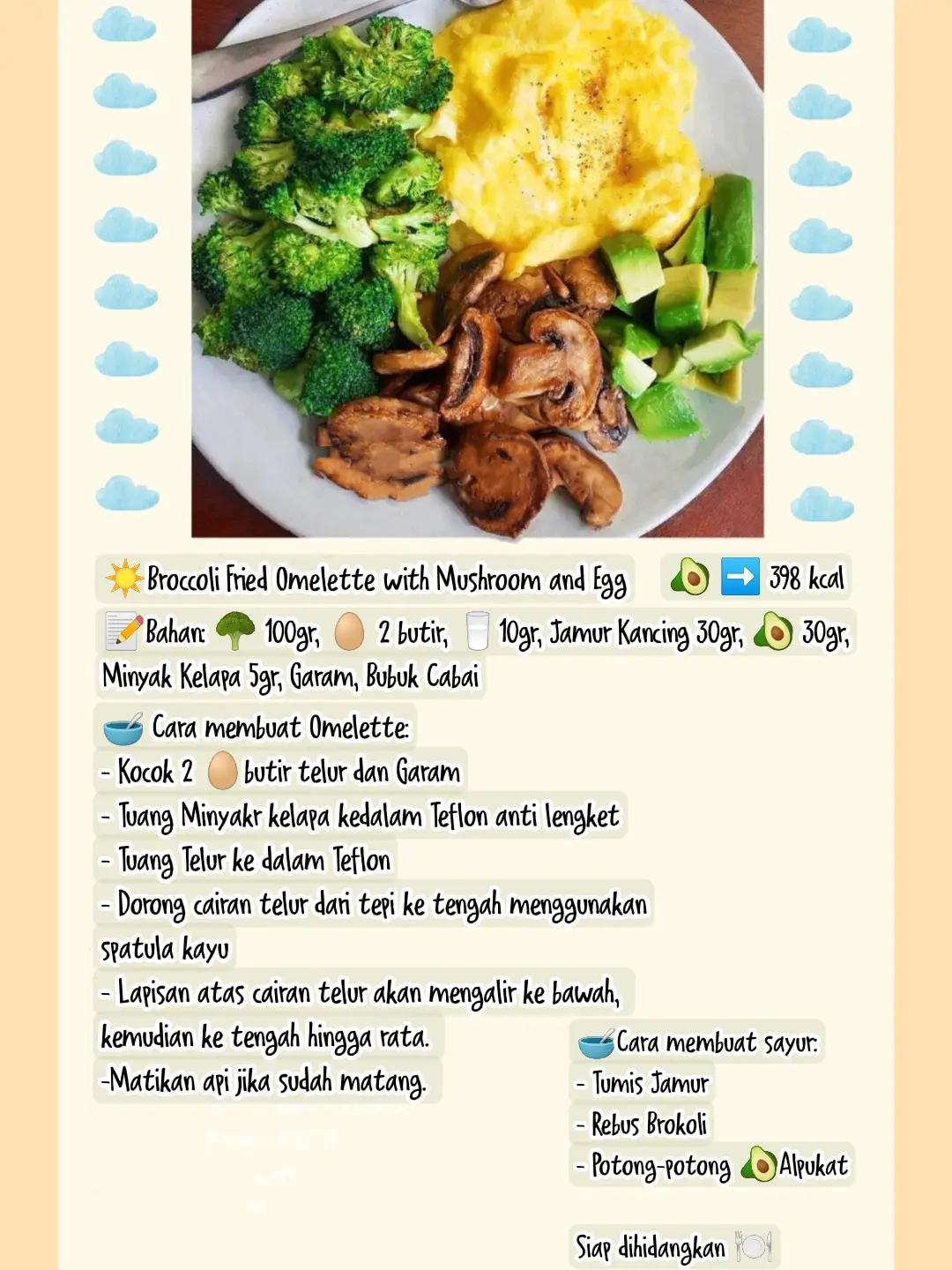 🍽️ 6 Menu Diet, Rendah Kalori, Tinggi Protein | Galeri diposting oleh ...