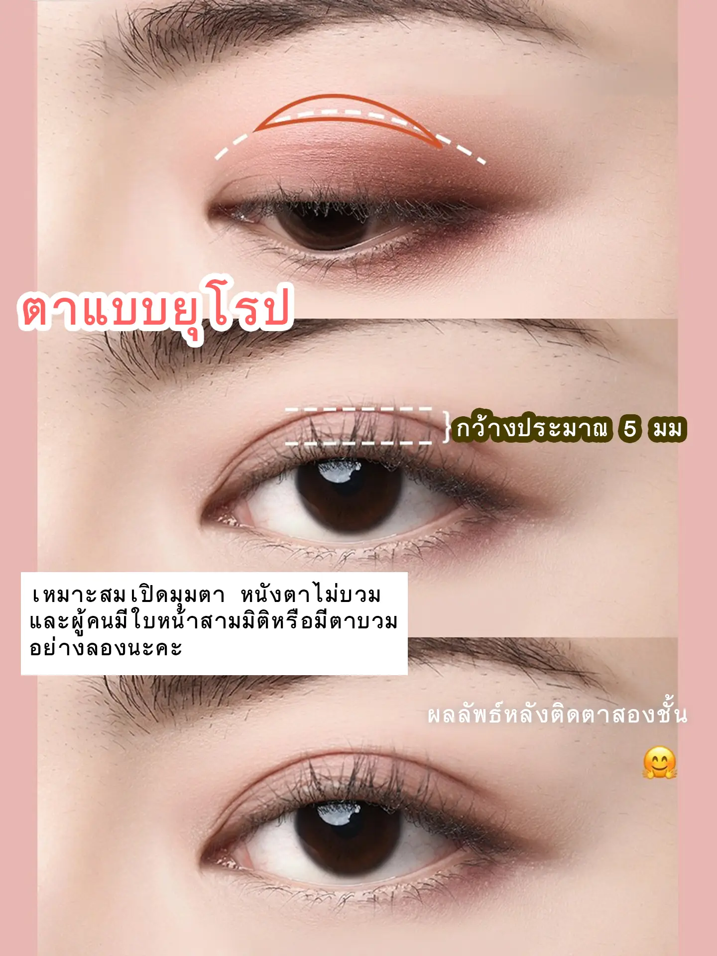 Teaching two layers of eye paste for different faces | Gallery posted ...