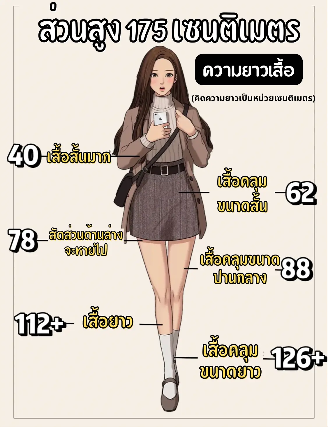 เสื้อผ้าโลกออนไลน์ที่จำเป็นต้องมี! | แกลเลอรีที่โพสต์โดย highclothes | Lemon8