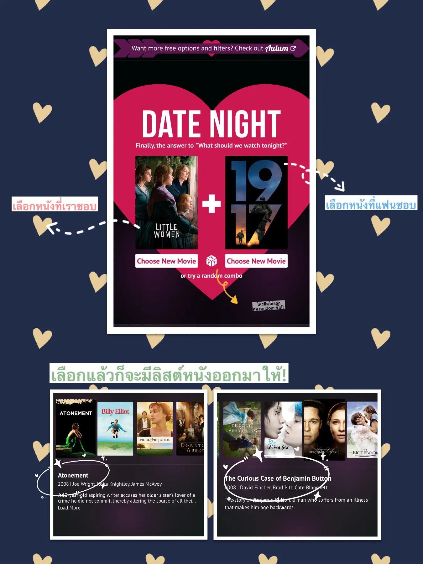 date night movies🍿💖 | แนะนำตัวช่วย ดูหนังกับแฟนฉบับไม่ตีกัน! | แกลเลอรีที่โพสต์โดย PRAEPLOY | Lemon8