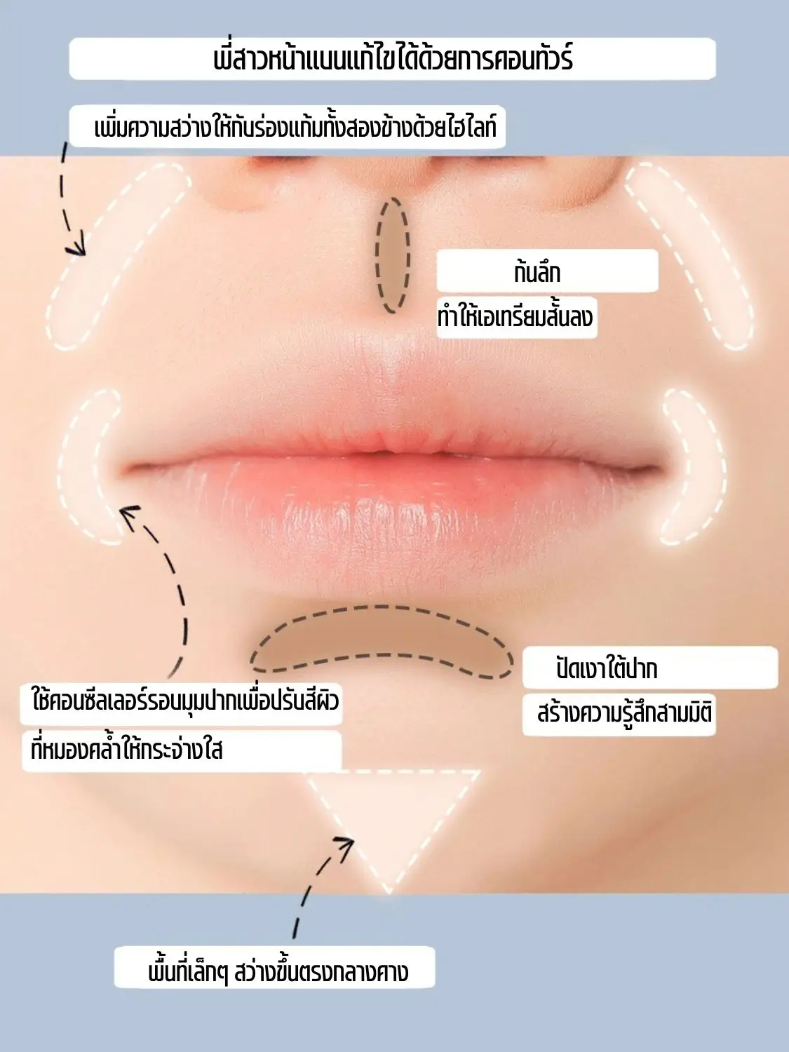 Teaching lip techniques👄💄 | Gallery posted by Beauteous | Lemon8
