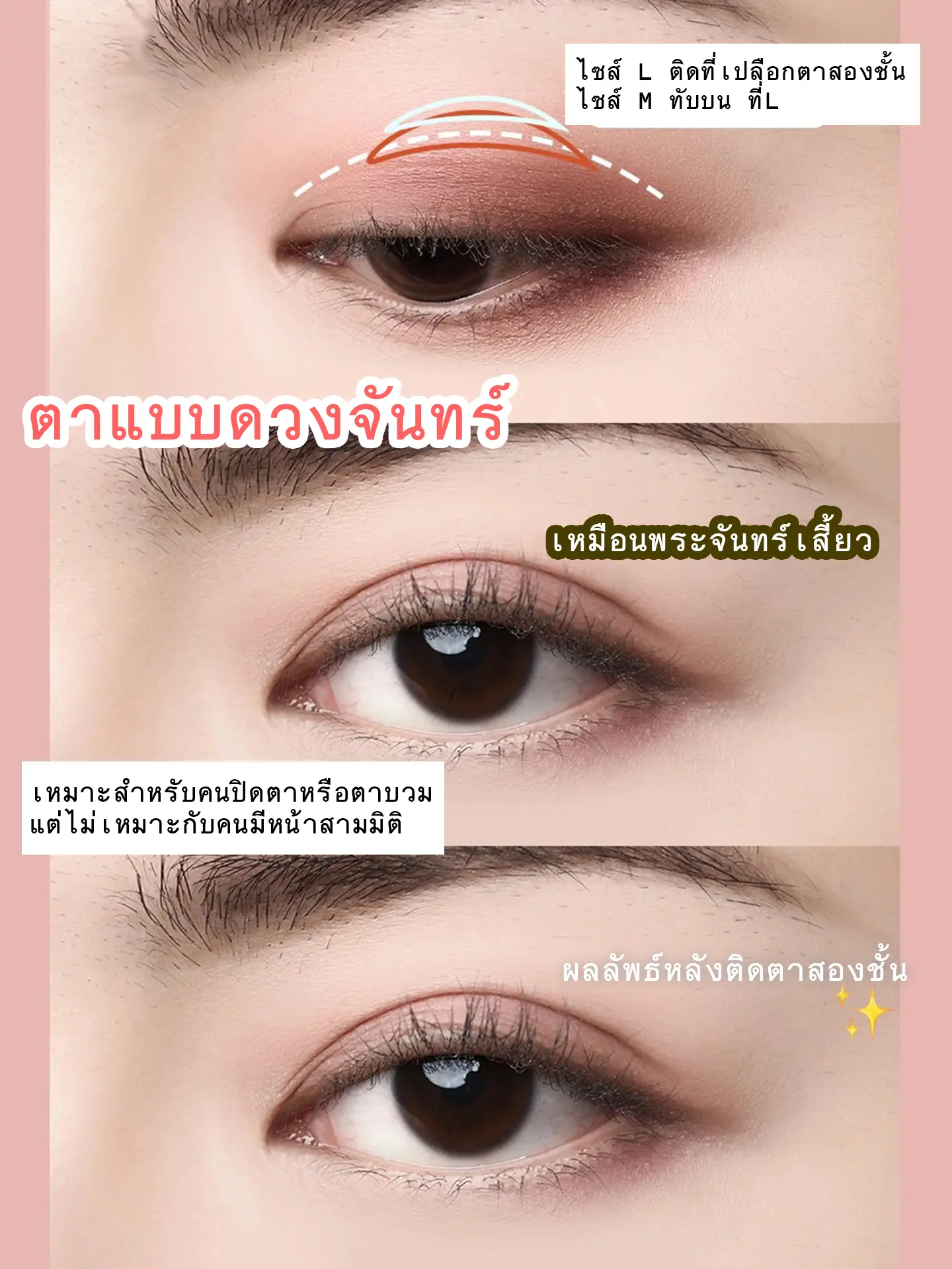 Teaching two layers of eye paste for different faces | Gallery posted ...