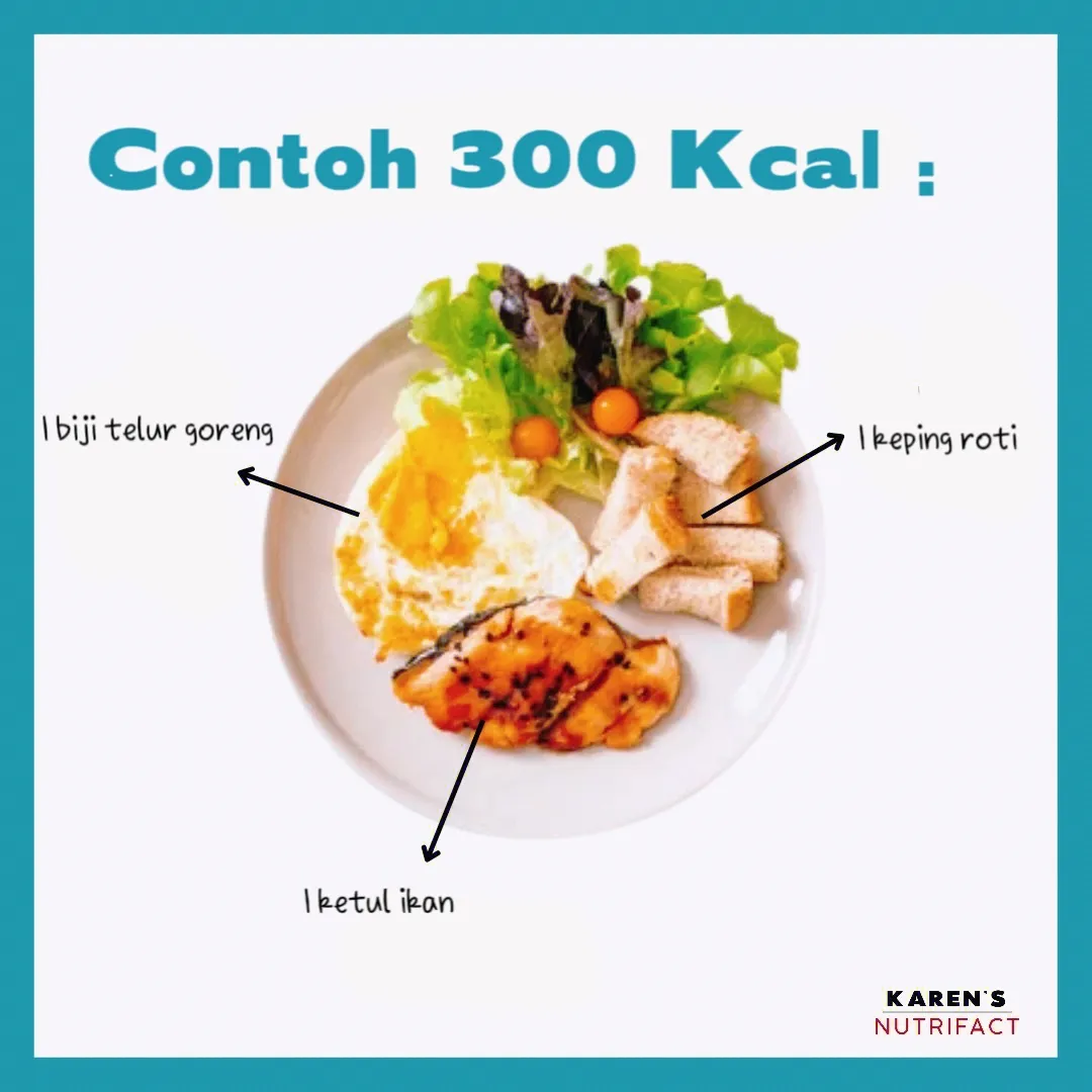 Makanan MAMAK semasa tempoh penurunan berat badan | Galeri disiarkan ...