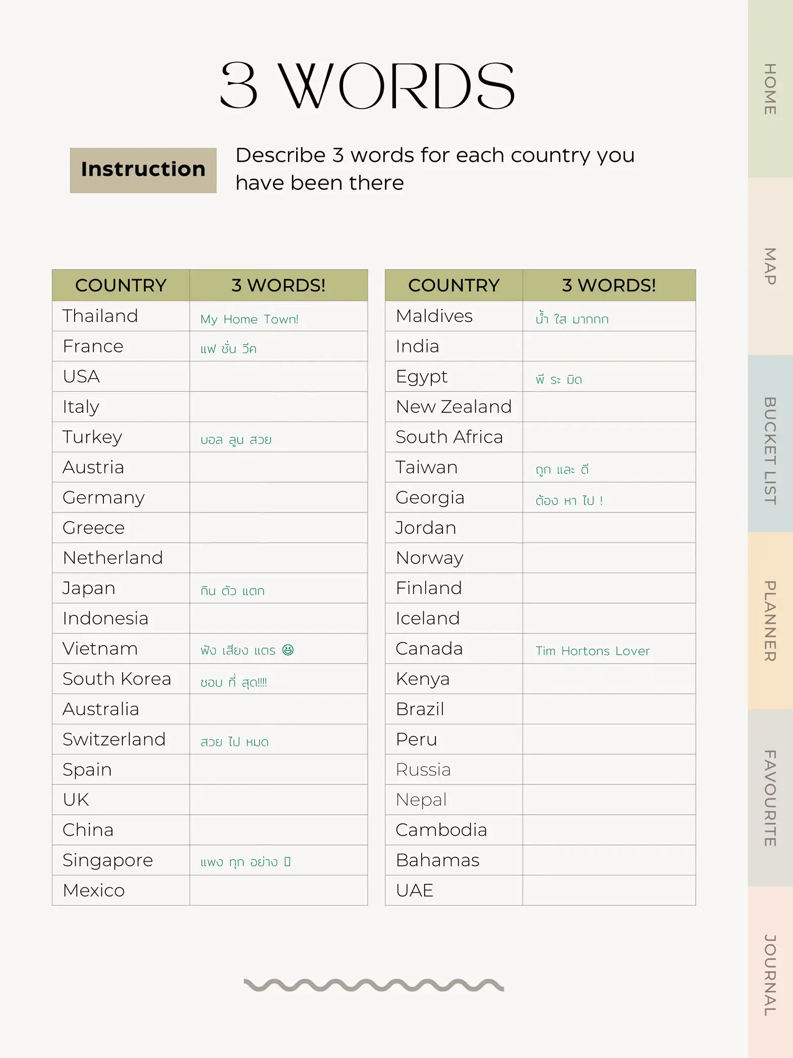 Let’s explore the world - Traveling Challenges🔥 | แกลเลอรีที่โพสต์โดย ...