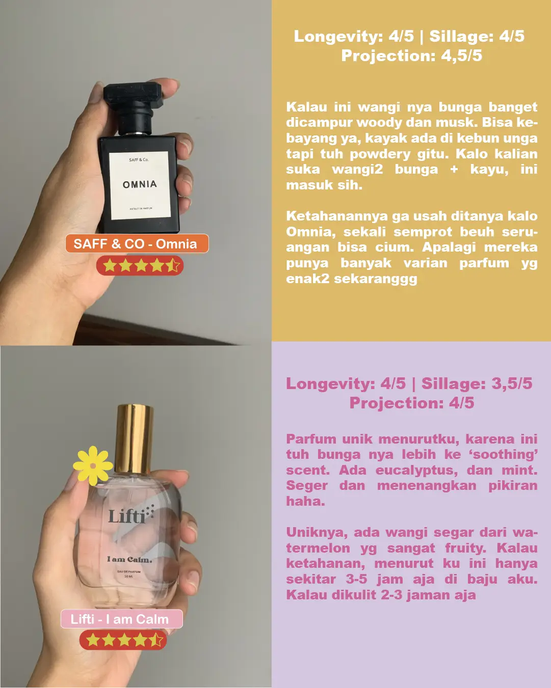Parfum wangi anak bunga ala2 mbak SCBD 😗👌 | Galeri diposting oleh ...