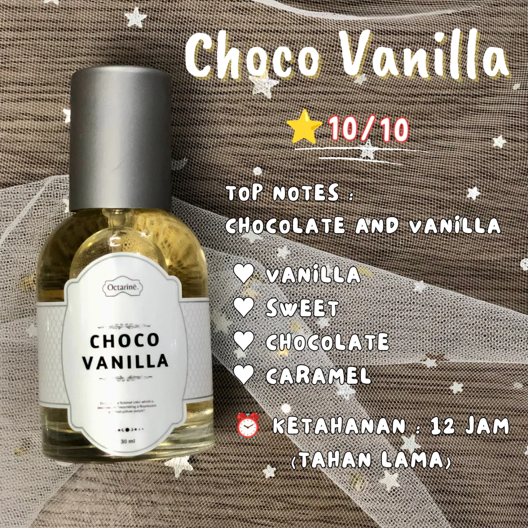 Review Parfum Harga 20rb-an dari TikT*p Shop 🥰 | Galeri diposting oleh ...