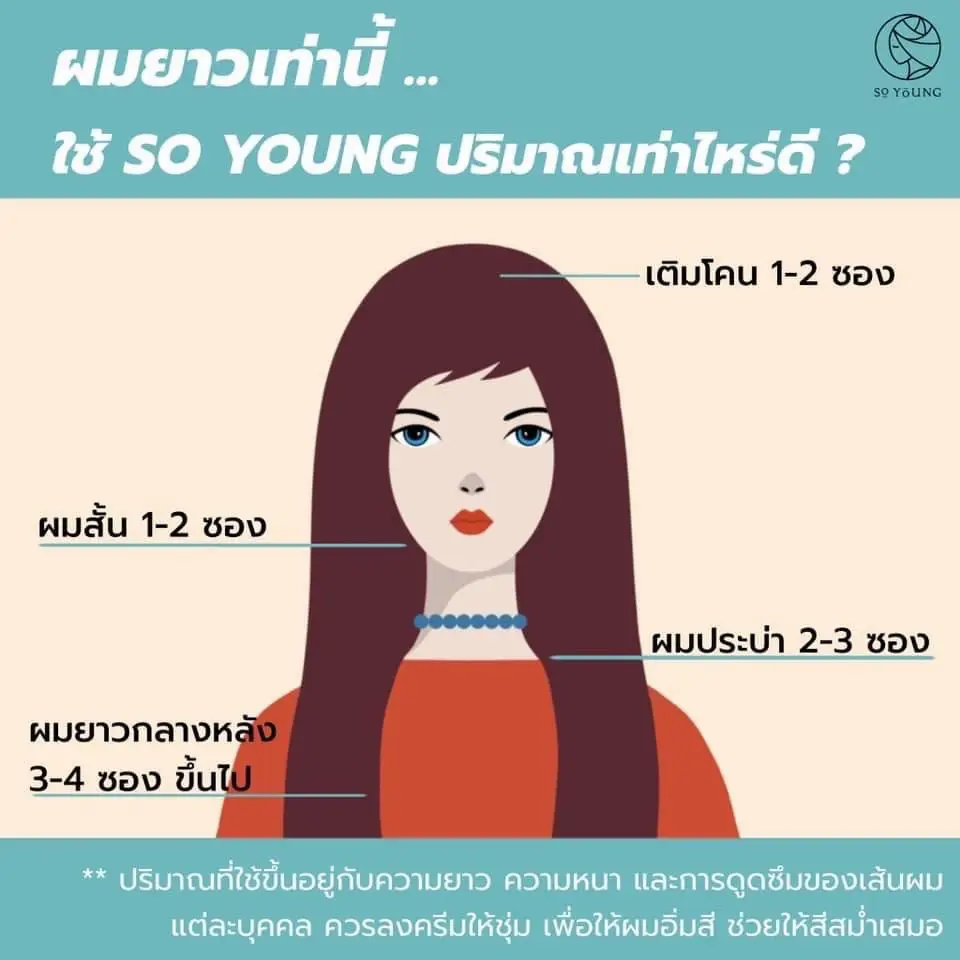รีวิวยาย้อมผมปิดหงอก "So Young" | แกลเลอรีที่โพสต์โดย ʙᴀᴍᴍ. | Lemon8