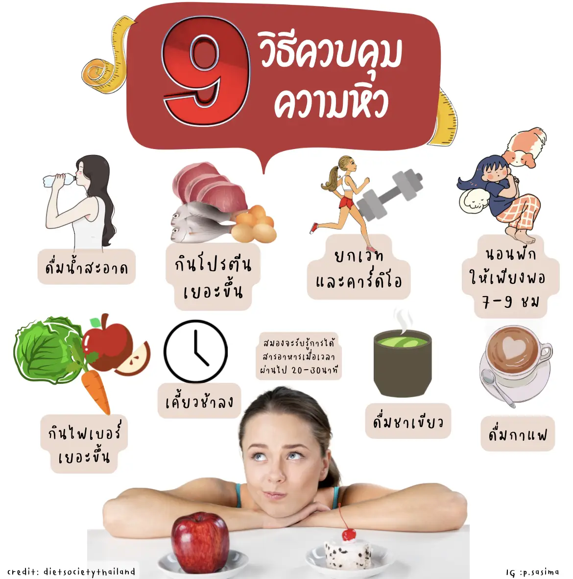 9️⃣ วิธีควบคุมความหิว 😋 | แกลเลอรีที่โพสต์โดย Duen (𝚂𝚊𝚜𝚒𝚖𝚊) | Lemon8