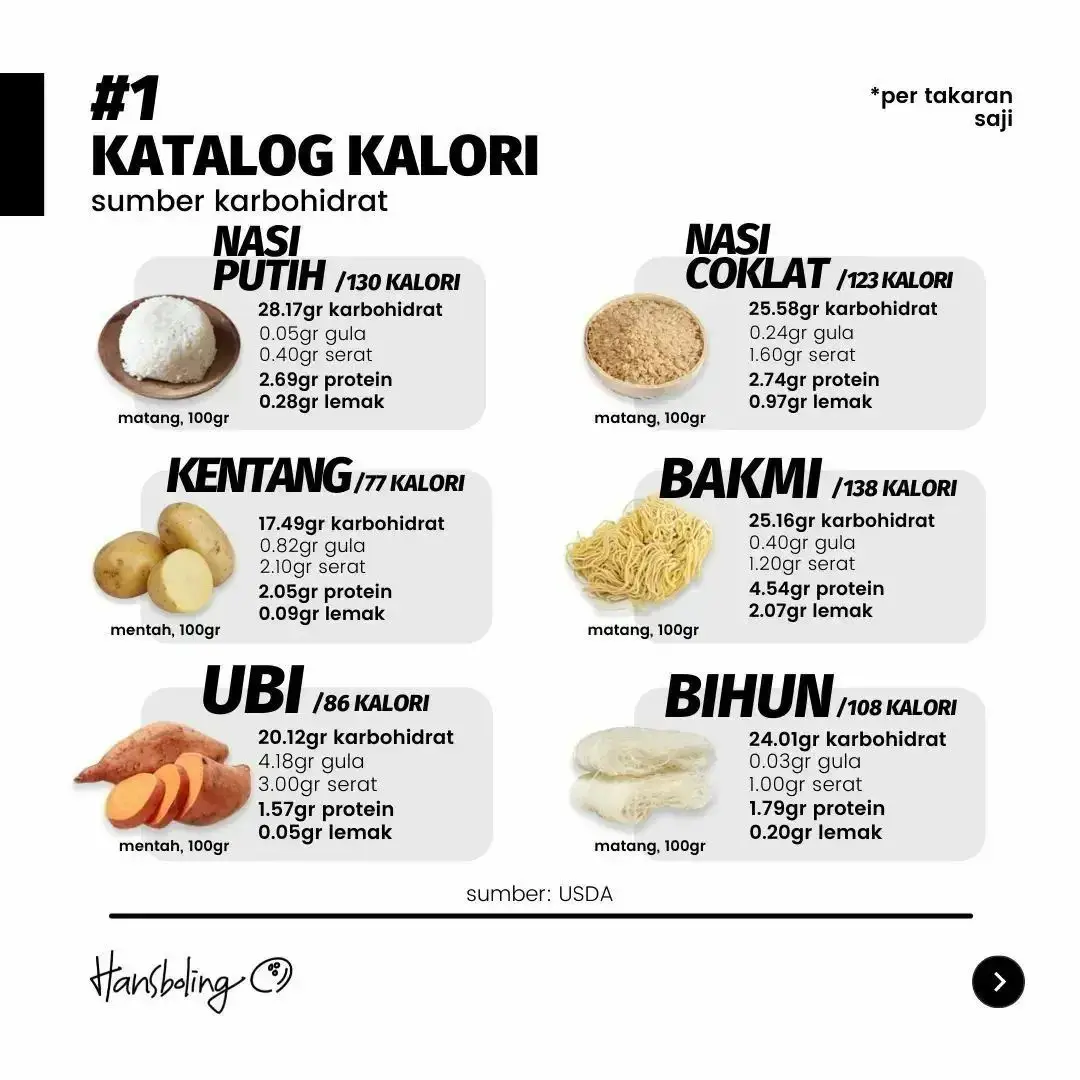 Kalori Coklat Falala - Pencarian Lemon8