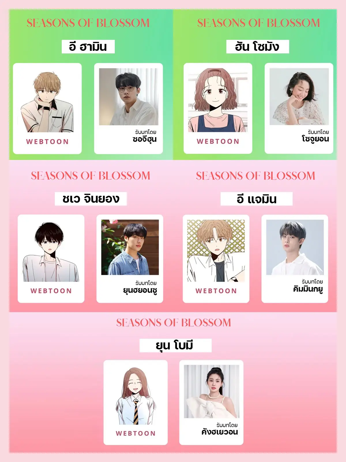 แนะนำนิยายวายเด็กดีสู่ซีรีส์📚 | แกลเลอรีที่โพสต์โดย Solar.b | Lemon8