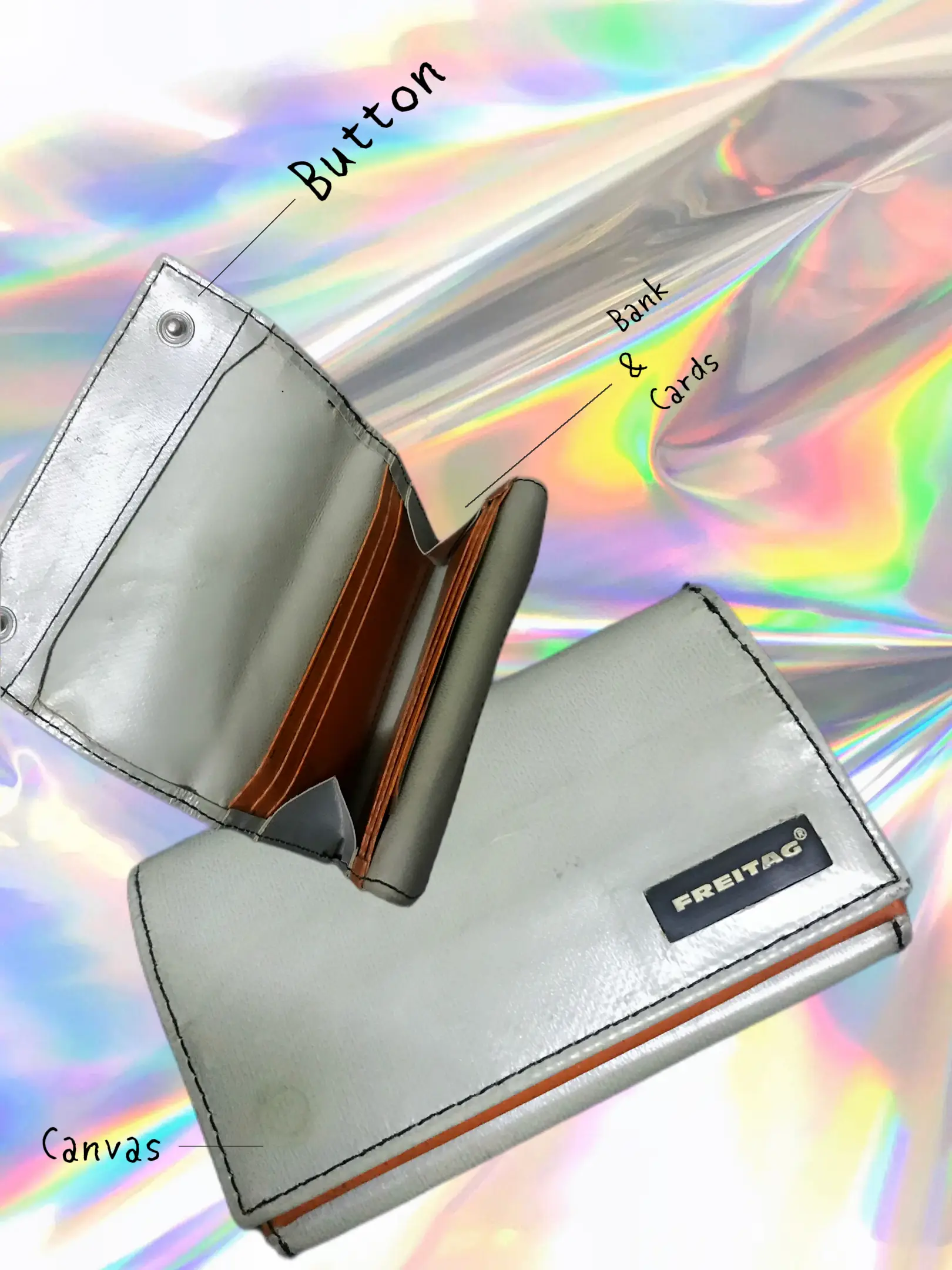 Super duper cool wallet 🤍🧡 | แกลเลอรีที่โพสต์โดย รีวิวหมดไม่สนใจ | Lemon8