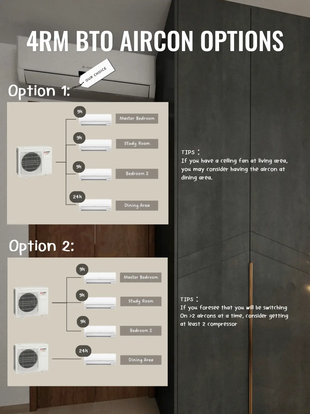 aircon layout - Lemon8 Search