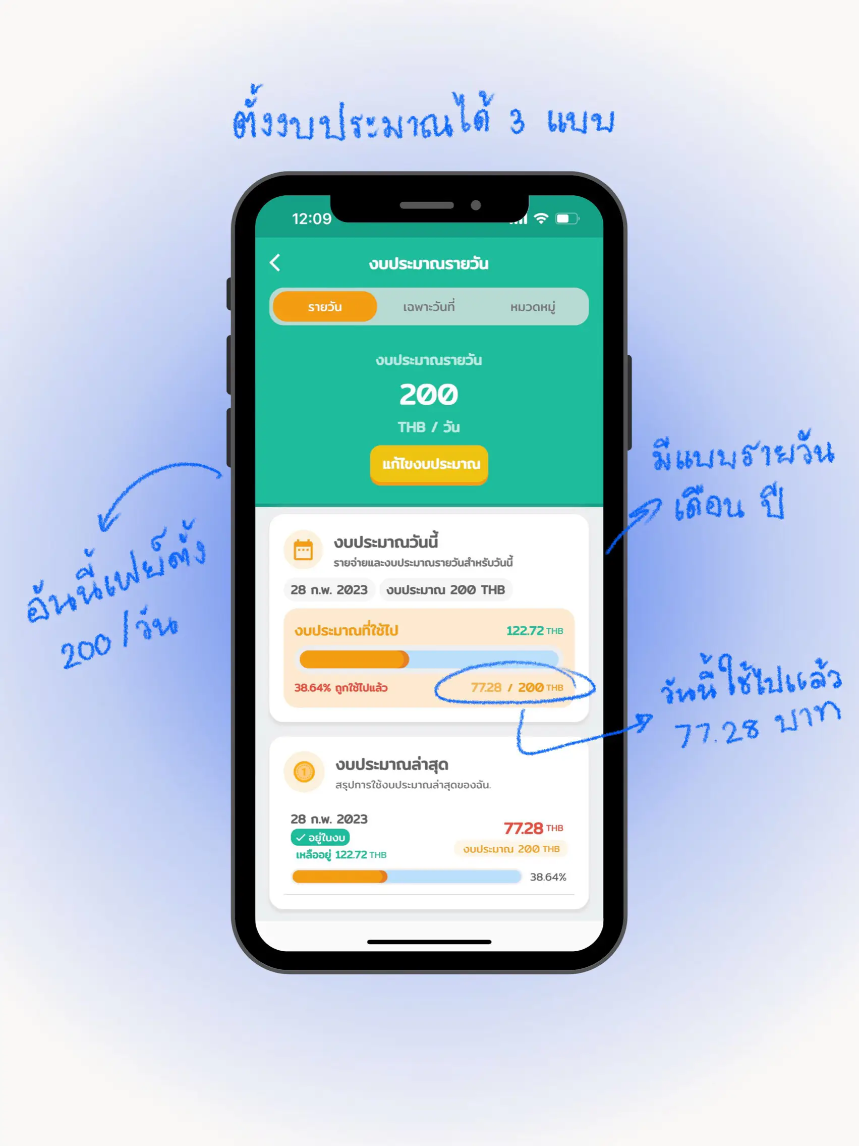 จัดระเบียบการเงินง่าย ๆ ด้วยแอปฟรี | wallet story | แกลเลอรีที่โพสต์โดย ...