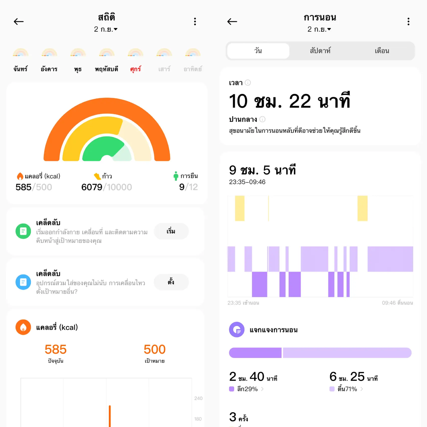 Day 7 🏼🌻 | แกลเลอรีที่โพสต์โดย NooMam รีวิว | Lemon8