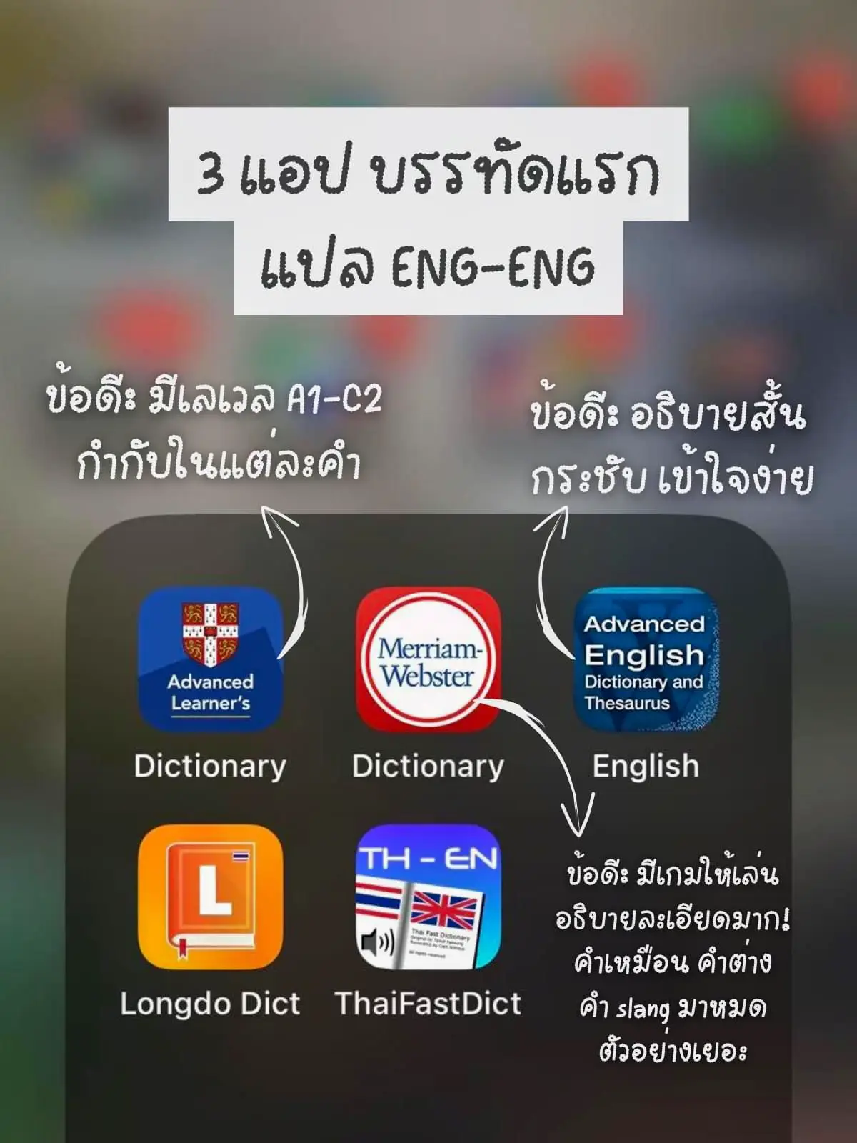 5 แอป Dictionary ควรมีติดเครื่อง 💯 | แกลเลอรีที่โพสต์โดย JolieHappyEng | Lemon8