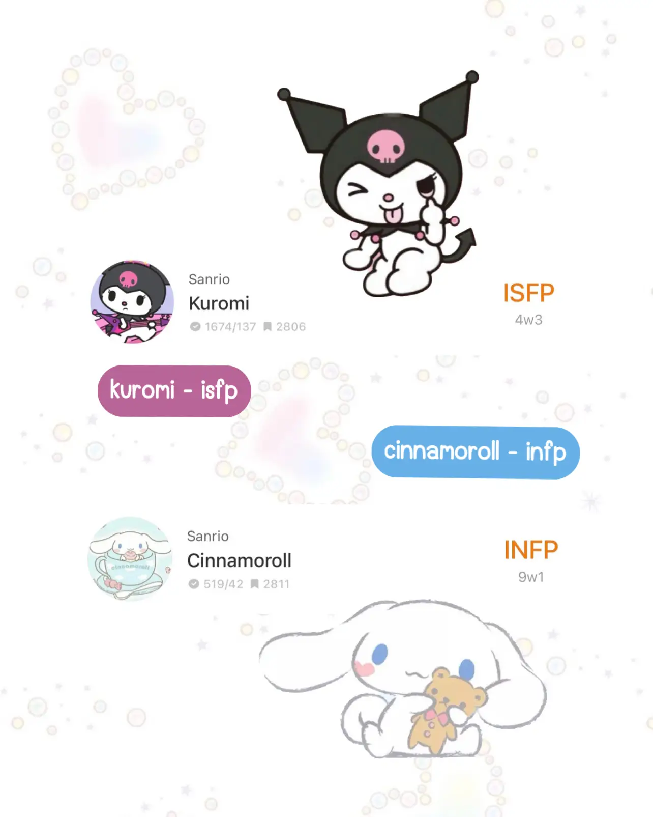 mbti ของน้องๆ sanrio 🎠💕 มาเช็คกันว่าเราคือตัวไหน ! | แกลเลอรีที่โพสต์ ...