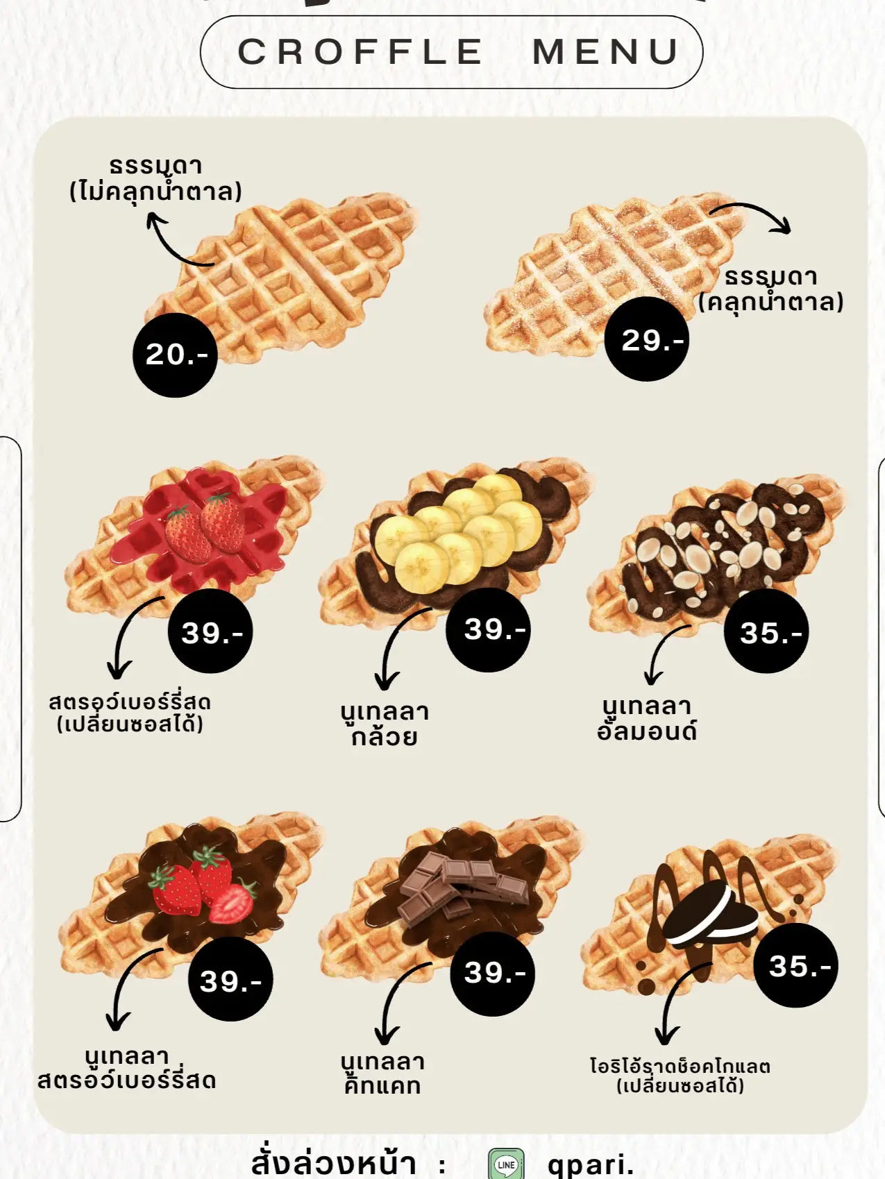 หน้าวาฟเฟิล - การค้นหาใน Lemon8