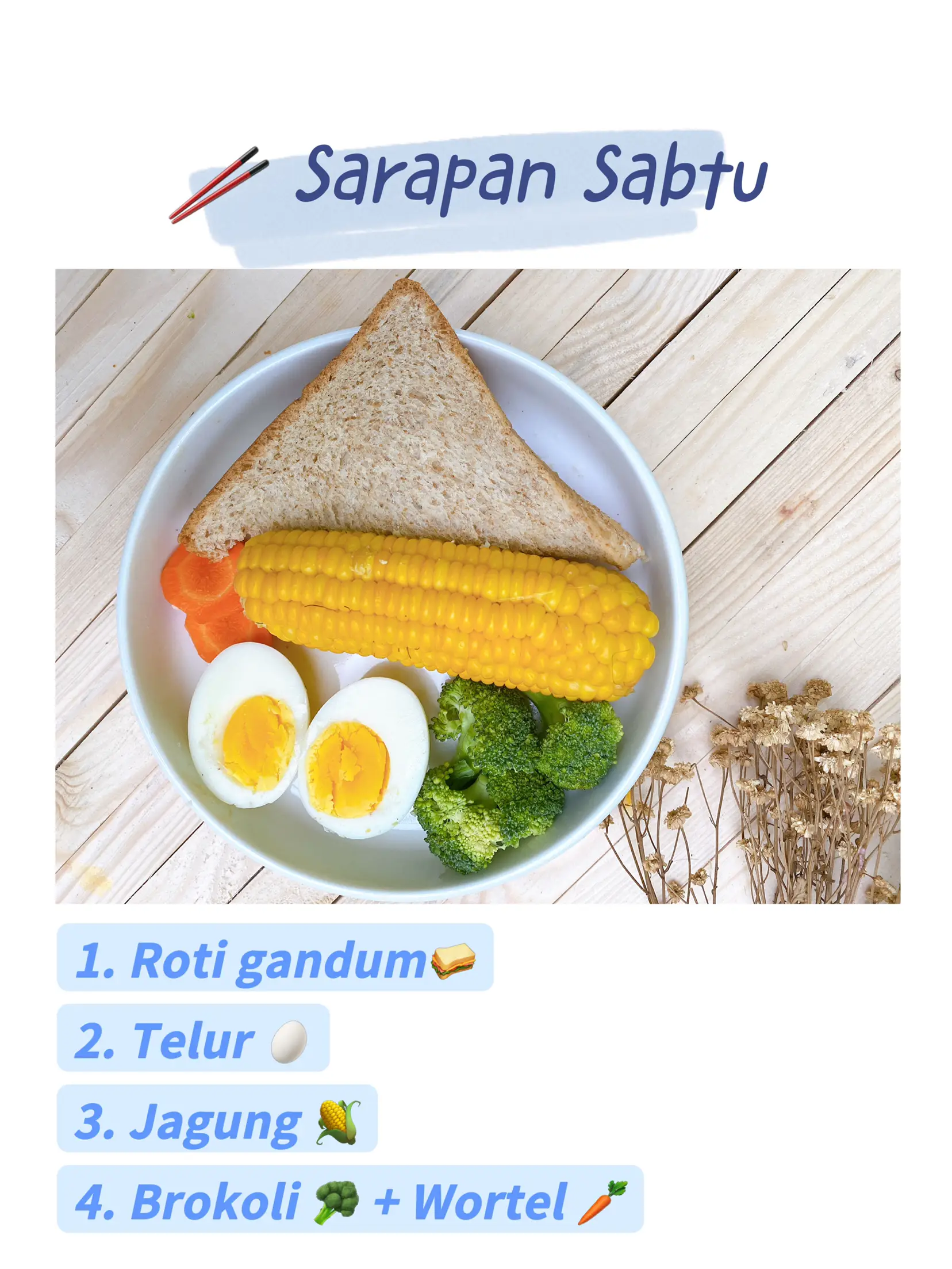 5 menit,Menu Sarapan Rendah Kalori Tinggi Protein | Galeri diposting ...