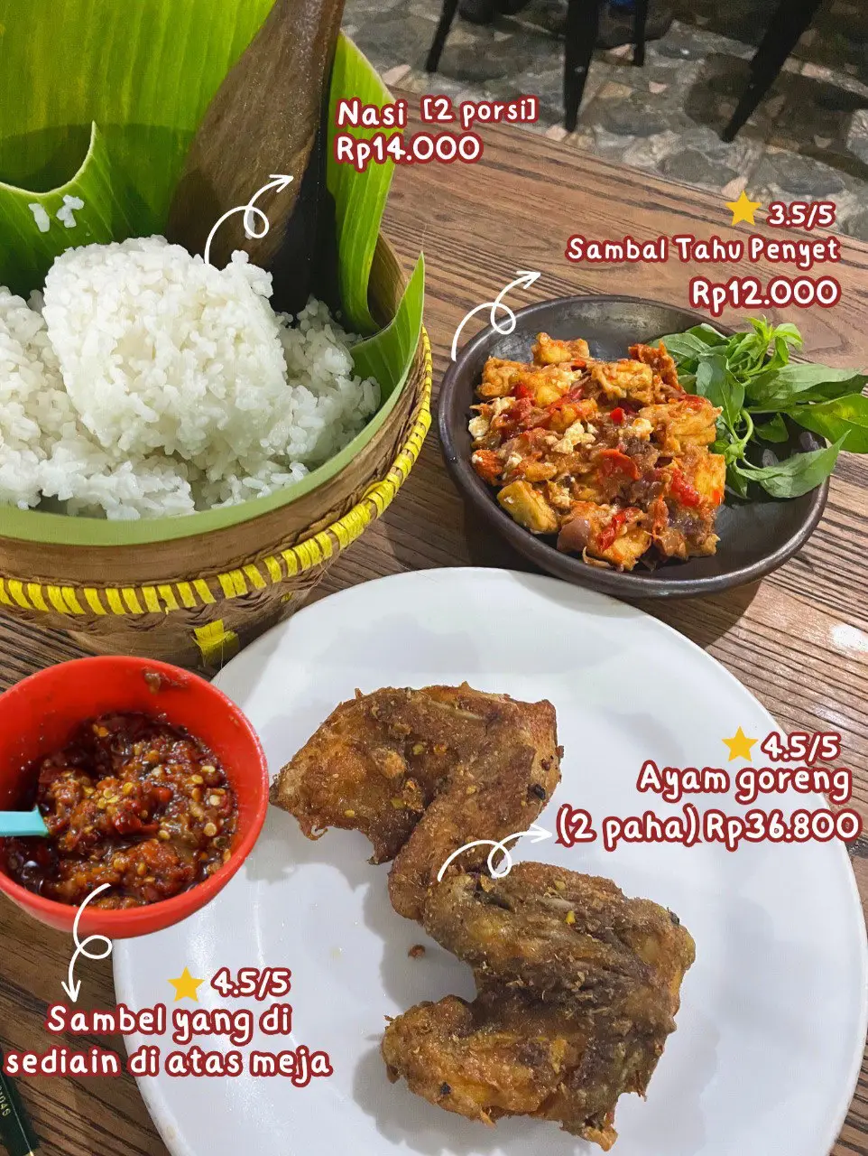 (RECOMMENDED!) Ayam Goreng Tenes di Malang🍗🤎 | Galeri diposting oleh Jean Rebeka | Lemon8