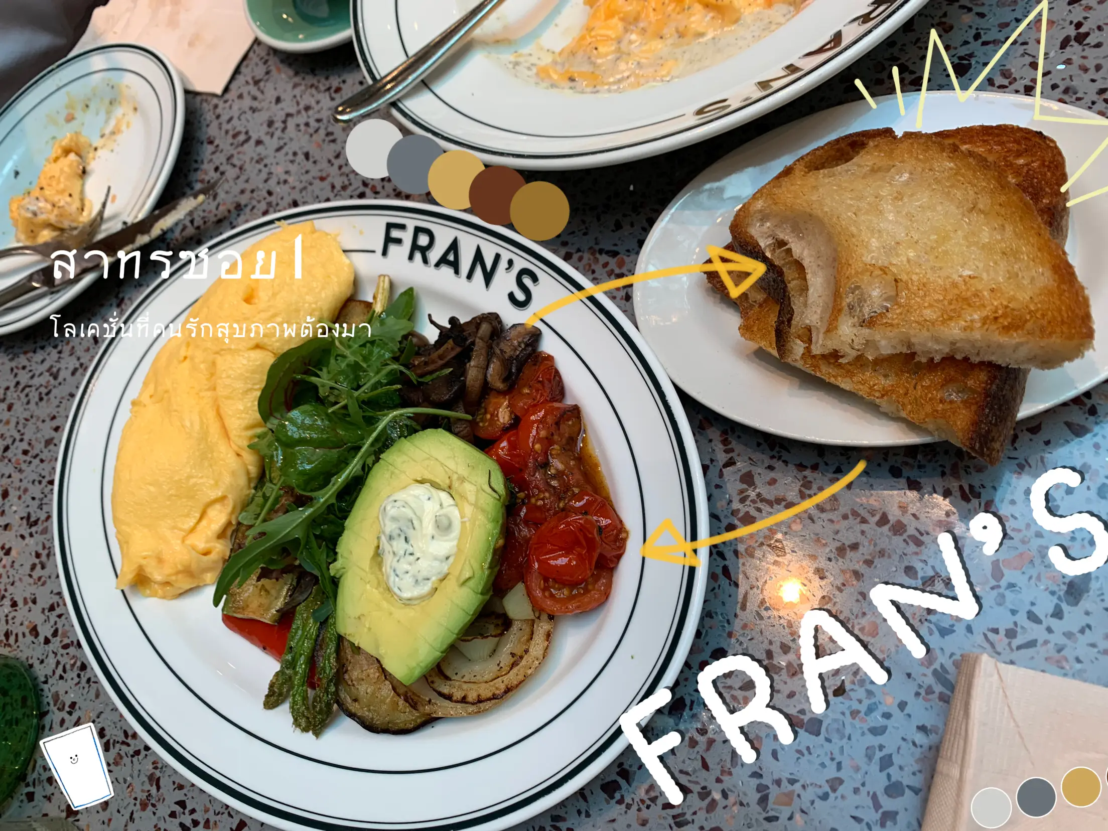 🍕🥙🥗สายสุขภาพต้องมา แซลม่อนค | แกลเลอรีที่โพสต์โดย Jayneth Jn | Lemon8