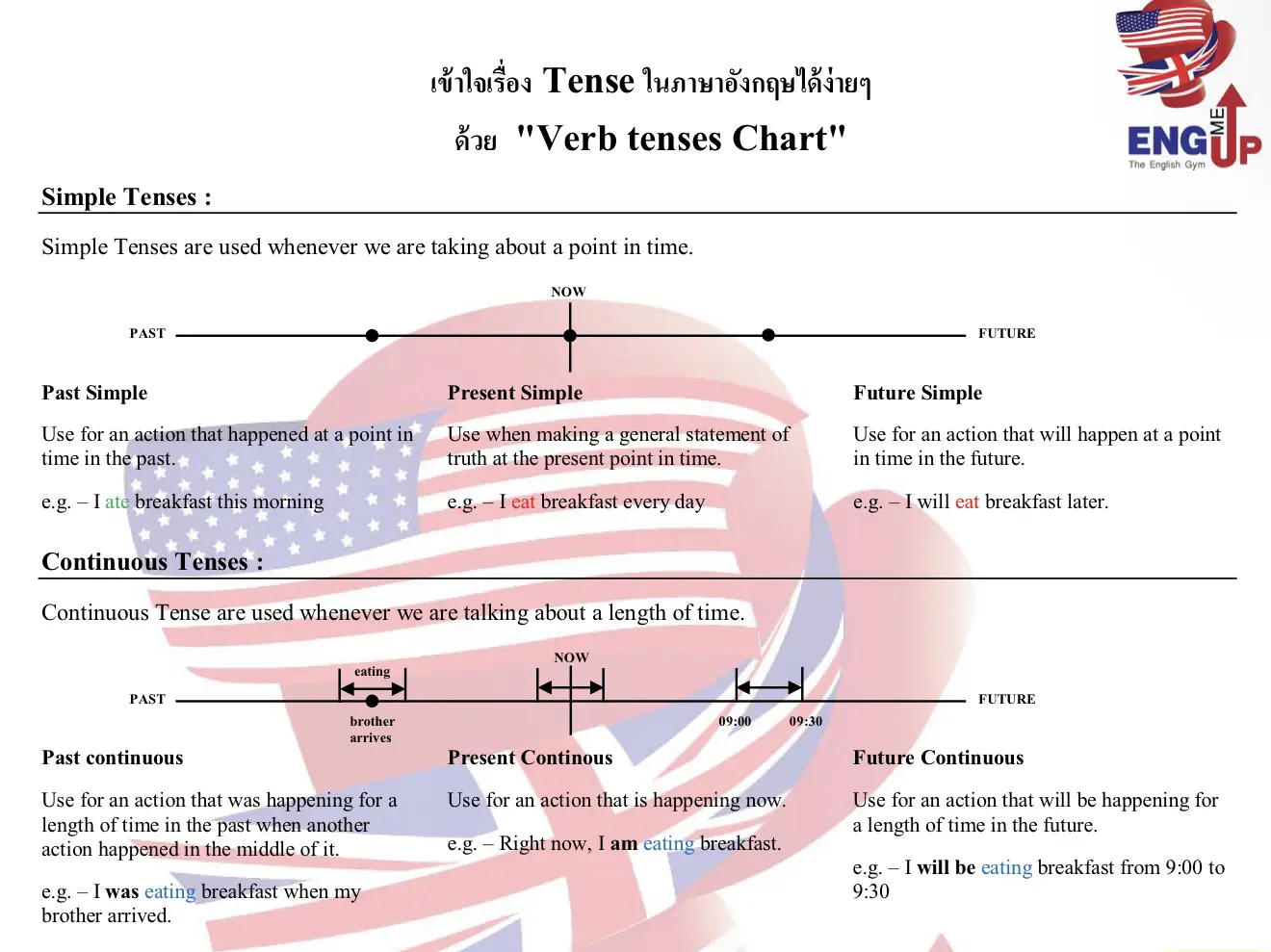 สอบrt Tep - การค้นหาใน Lemon8