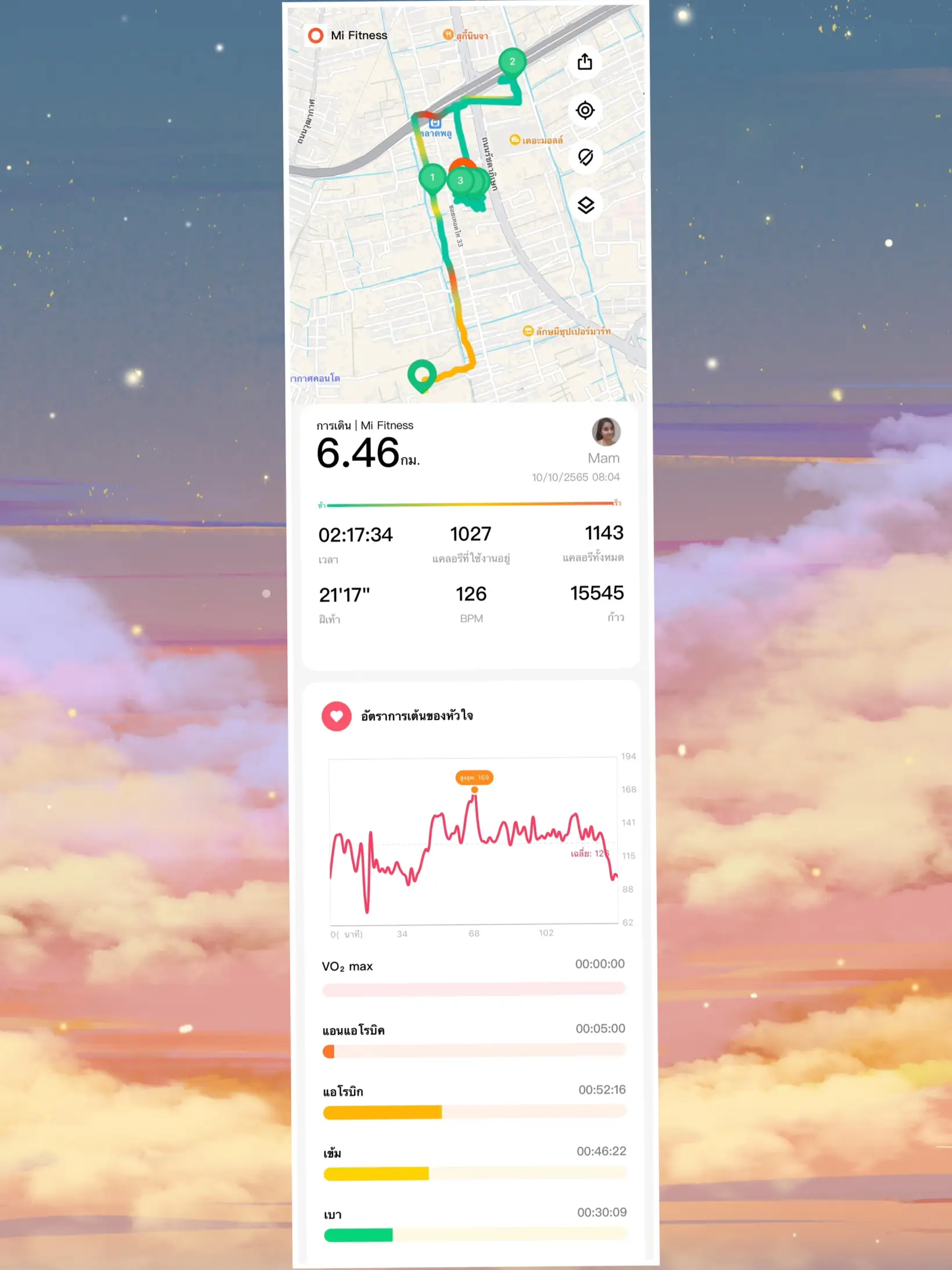 กินเจ Day22💛 วันสุดท้ายแล้ว ออกพรรษาพอดี พรุ่งนี้กินมังสวิรัติกัน | แกลเลอรีที่โพสต์โดย Mam 54 ...