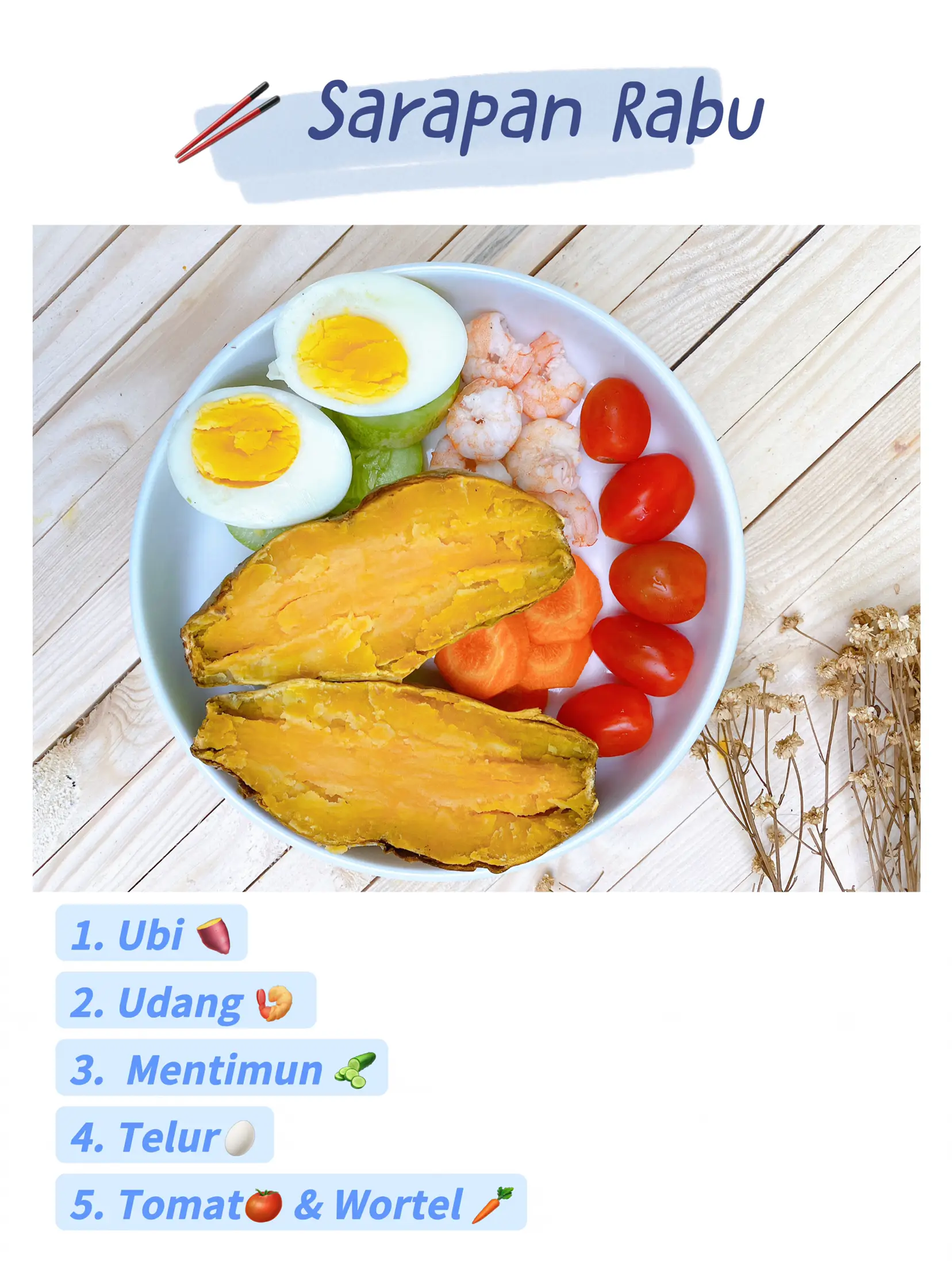 5 menit,Menu Sarapan Rendah Kalori Tinggi Protein | Galeri diposting ...