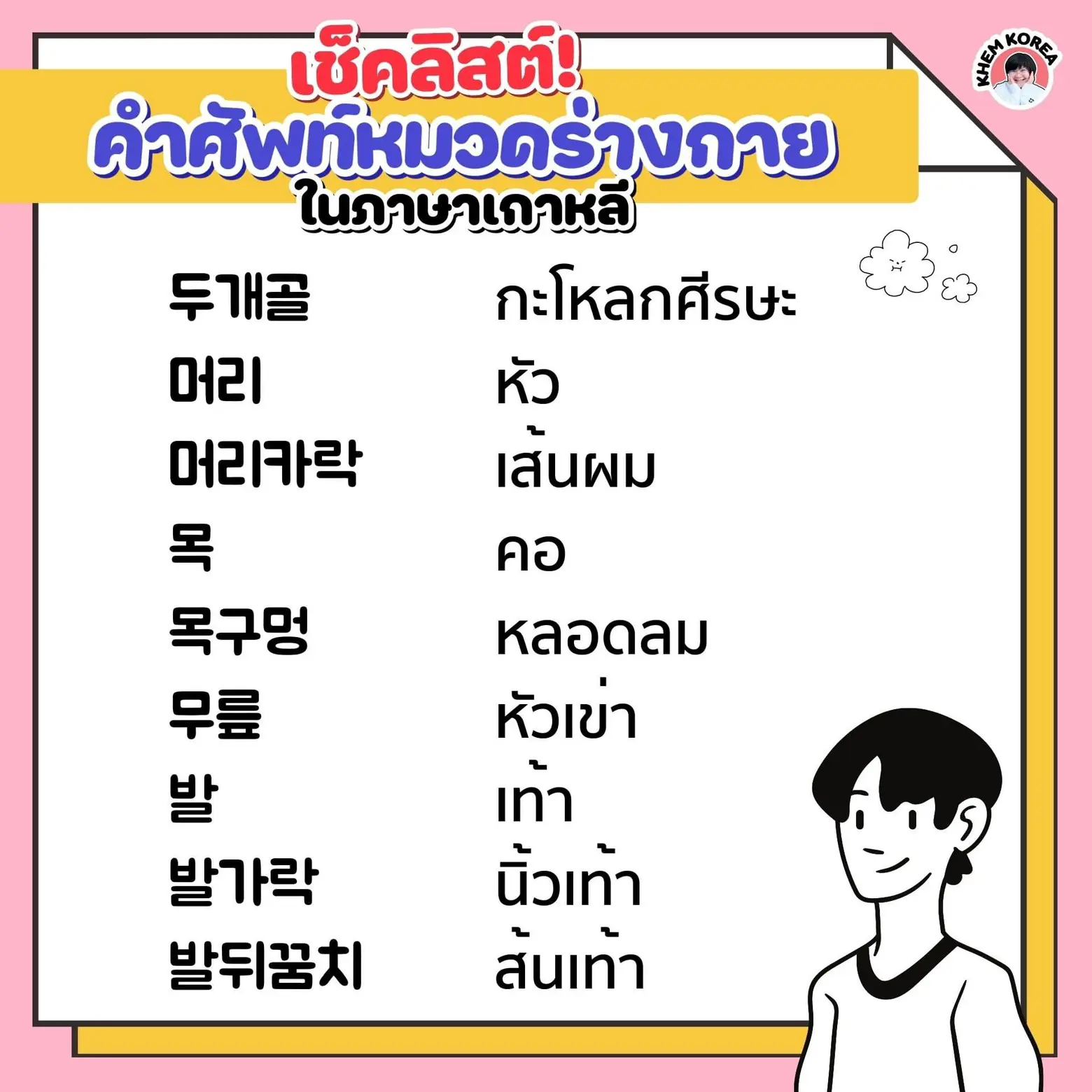 Checklist! Body category vocabulary in Korean🇰🇷 | Gallery posted by ...