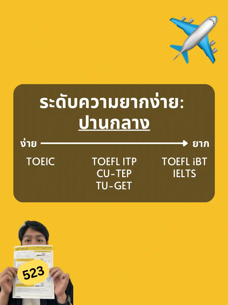 ข้อสอบภาษาอังกฤษนกแอร์ - การค้นหาใน Lemon8