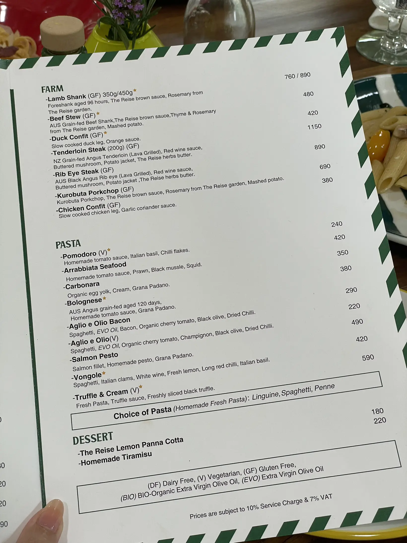 The Reise ร้านพิซซ่าย่านประชาชื่น น่ารักสดใสม๊าก 🍕🍹 | แกลเลอรีที่โพสต์ ...