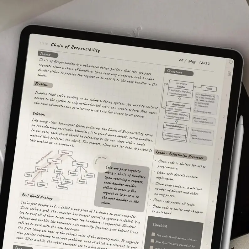 Digital planner (Goodnotes) to organize your life | Galeri diposting ...