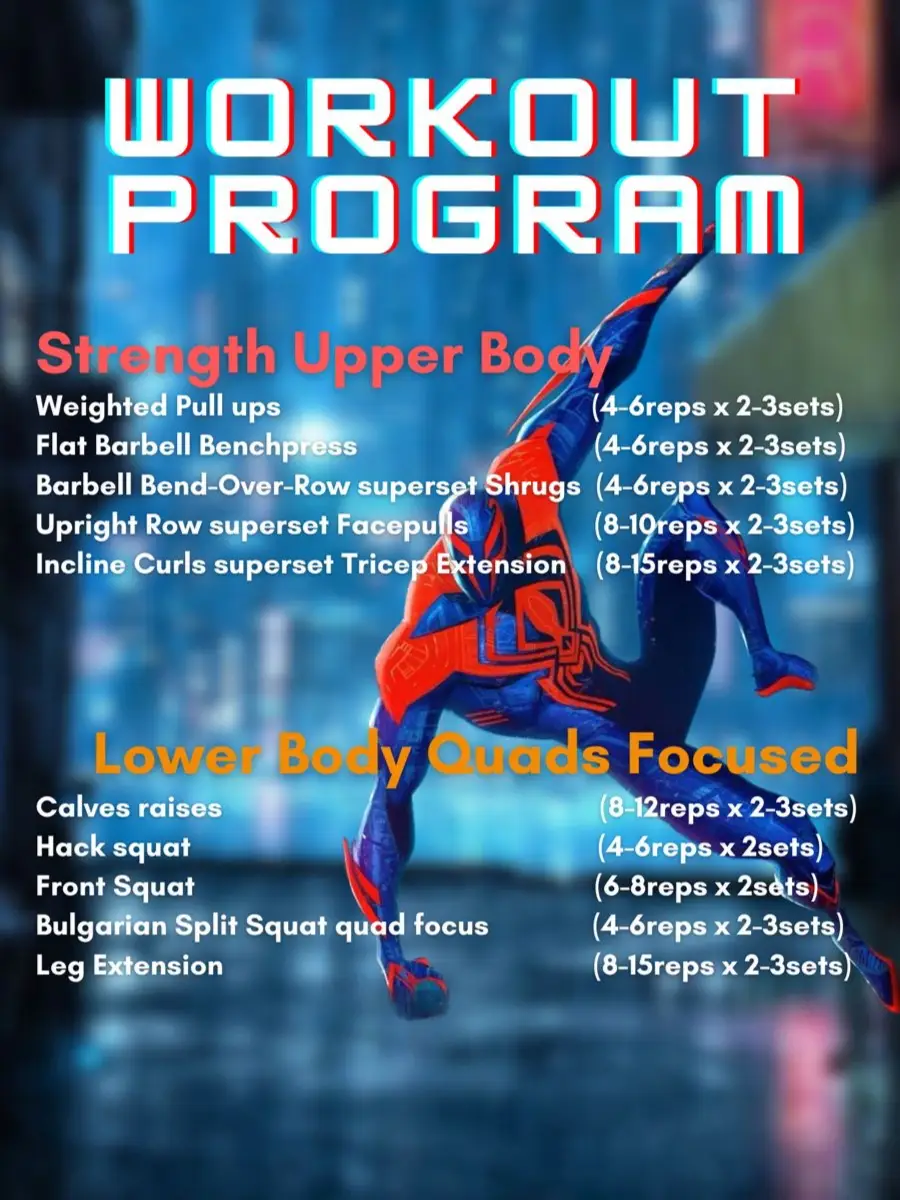 🕷️Miguel O’Hara Workout Routine🕸️💪🏼 | Gallery posted by Edsel | Lemon8