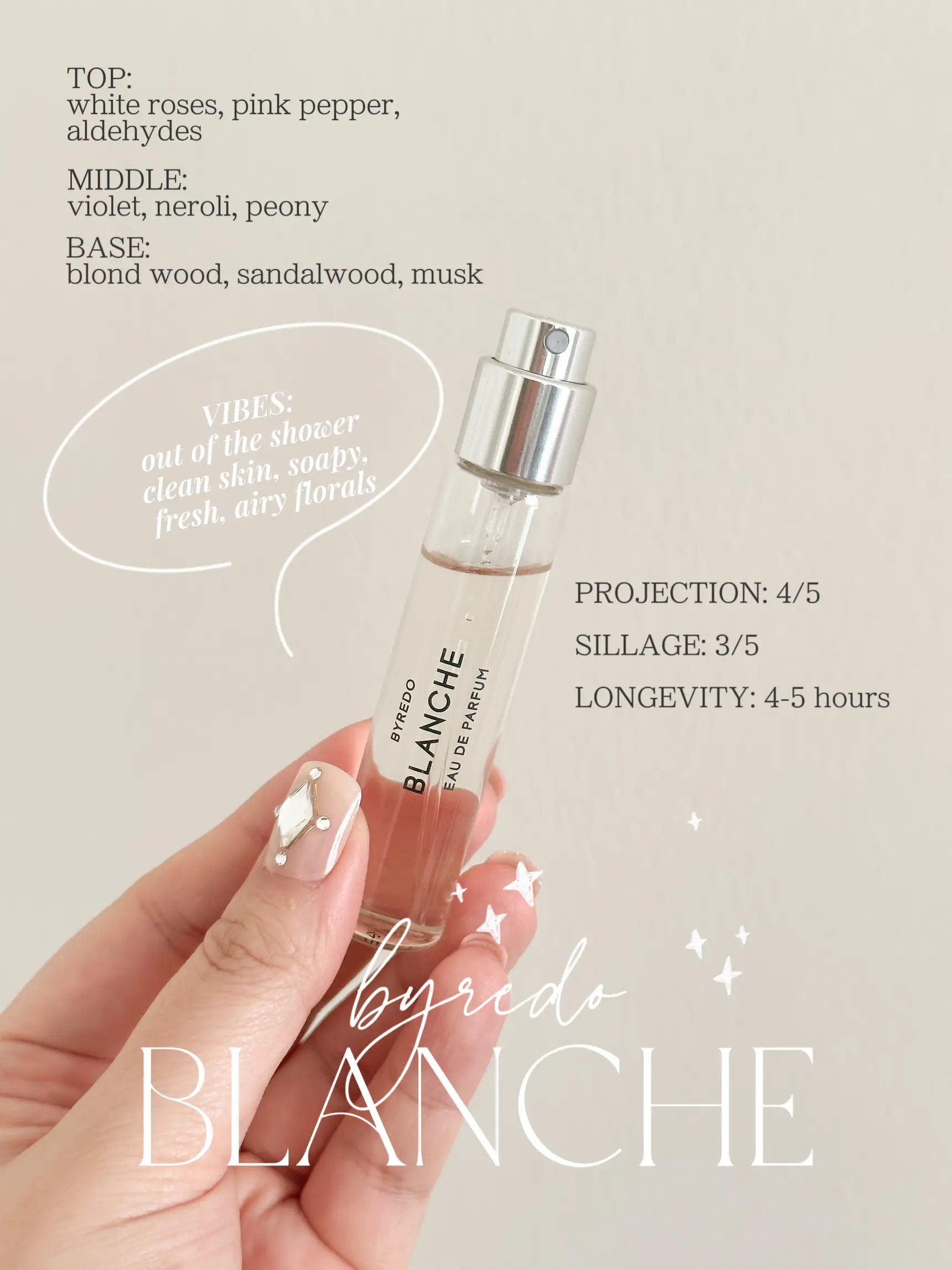 Clean Girl Perfumes | Galeri diposting oleh The Reyna Edit | Lemon8