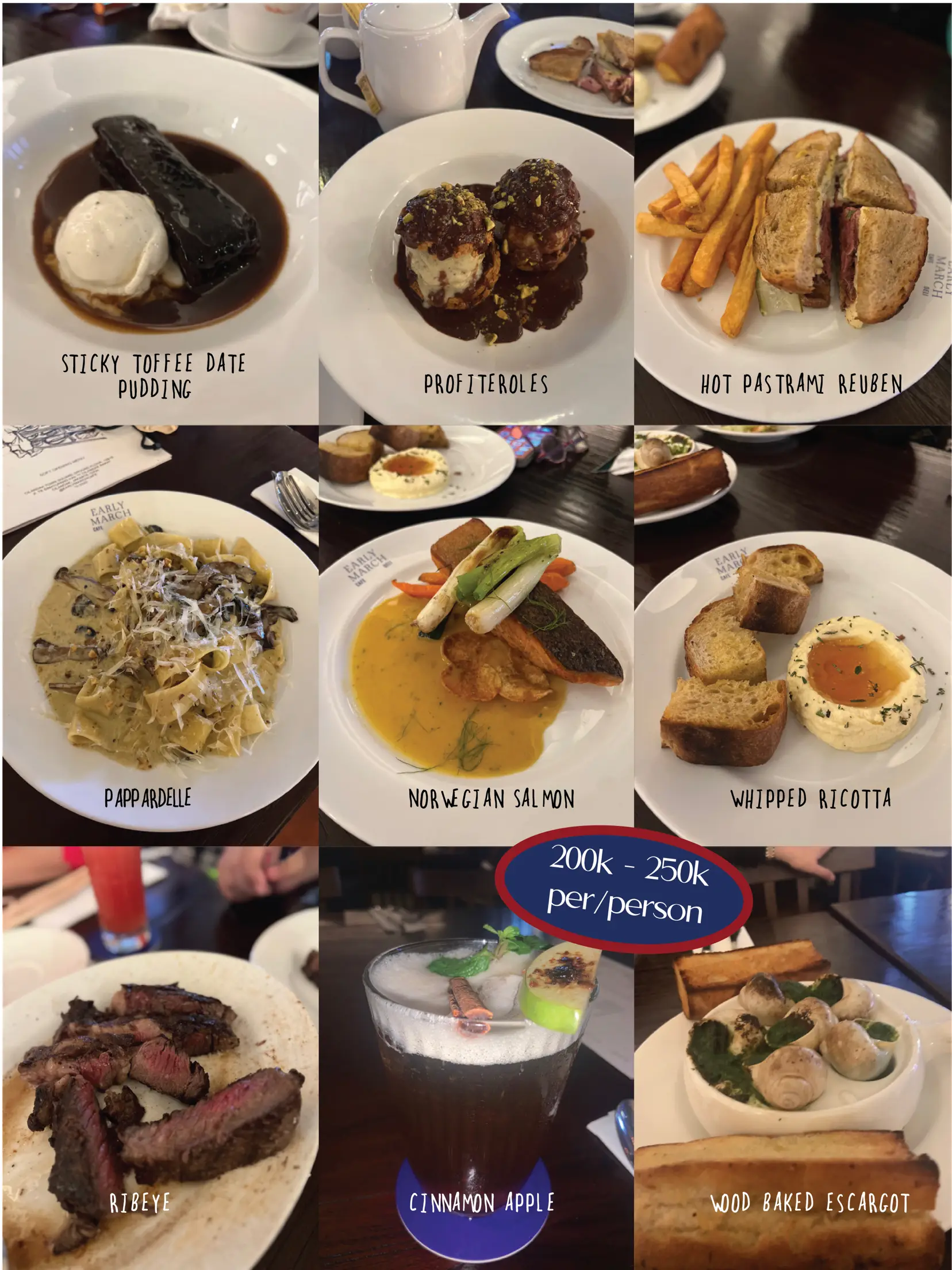 Trying Out New Restaurant in Jakarta! Early March | Galeri diposting ...