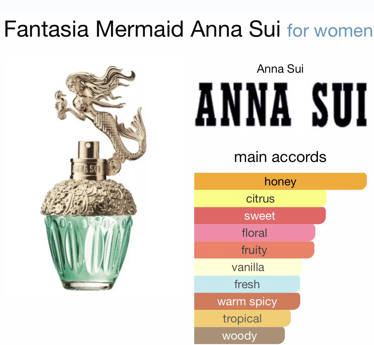 รีวิว น้ำหอมนางเงือก🧜🏻‍♀️💗 | แกลเลอรีที่โพสต์โดย ของดีบอกต่อ | Lemon8