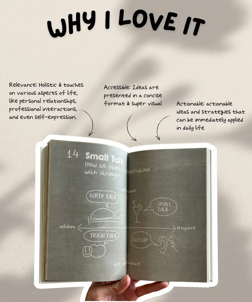 Communication - Lemon8 Search