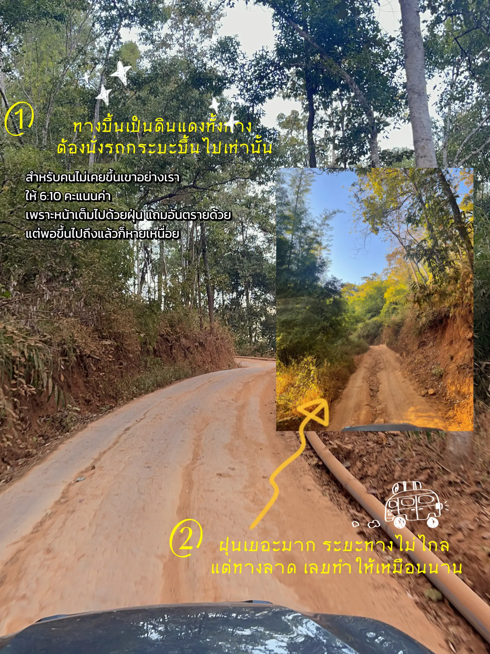 ขึ้นดอย! ห้วยกุ๊บกั๊บ แม่แตง 🏔️ | แกลเลอรีที่โพสต์โดย Saruta🧸 | Lemon8