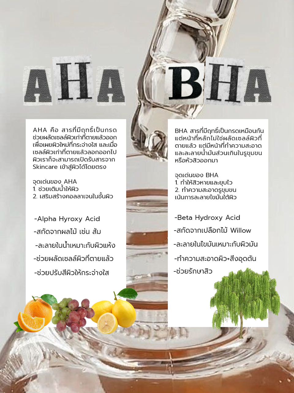 เคยสงสัยมั้ย AHA / BHA ใช้ยังไงให้เห็นผลดีนะ ? 🤔 | แกลเลอรีที่โพสต์โดย Eyelada | Lemon8