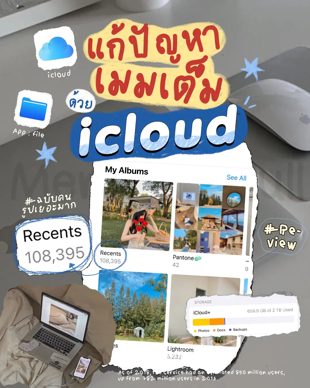 สอนใช้ iCloud | 2024 ประสบการณ์ผู้ใช้จริงบน Lemon8