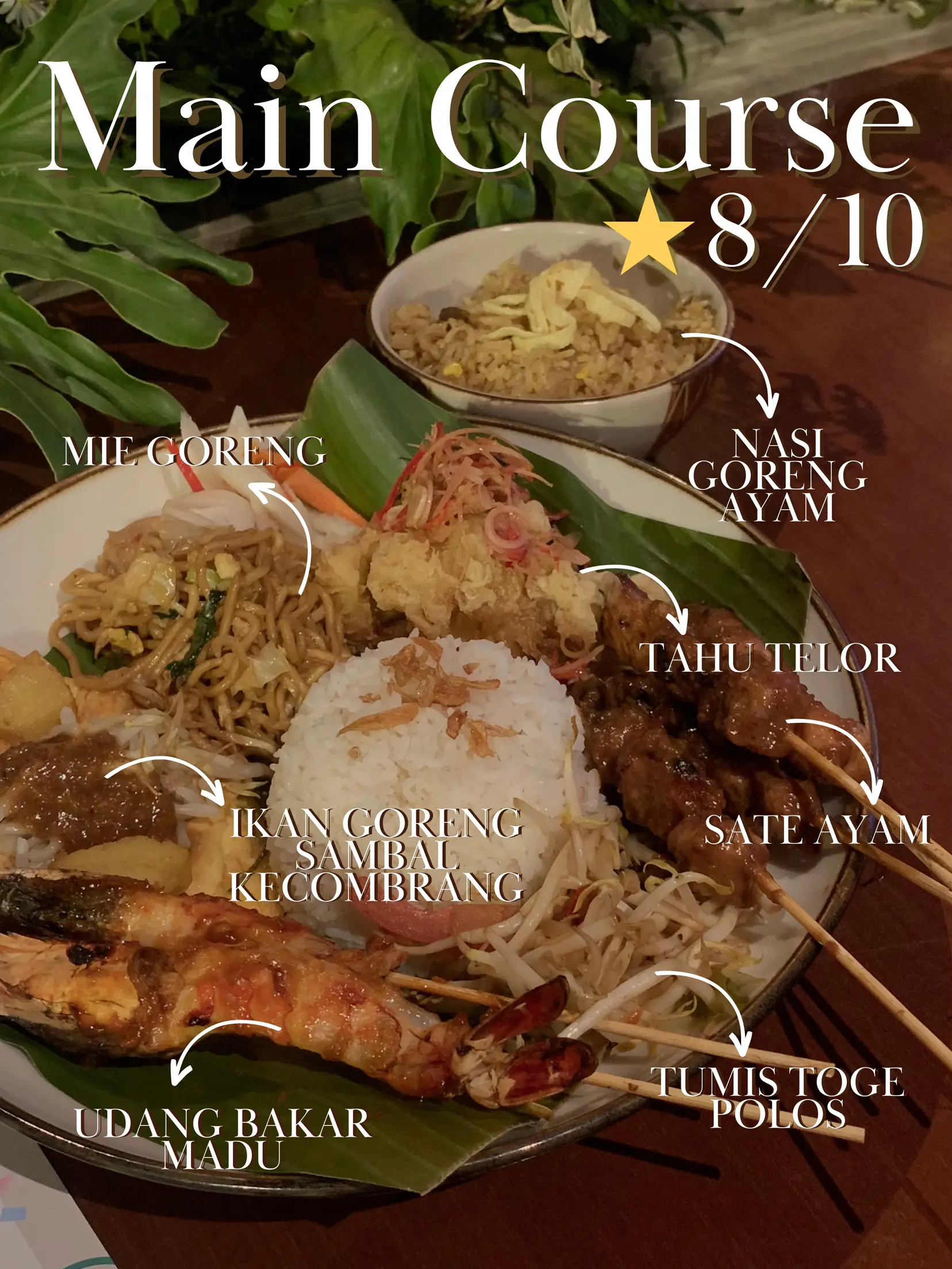 INSPIRASI RESTO + DEKOR PRIVATE EVENT DI JKT🎉 | Galeri diposting oleh ...