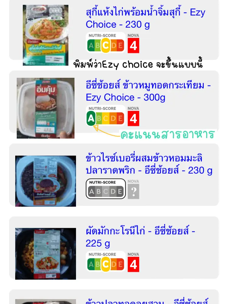 🍽Open Food Factsรวบรวมข้อมูลผลิตภัณฑ์อาหารจากทั่วโลกฟรี | แกลเลอรีที่โพสต์โดย 𝑔𝑜𝑡ℎ𝑎𝑚♡.*🧸 ༘ 🧺 ...